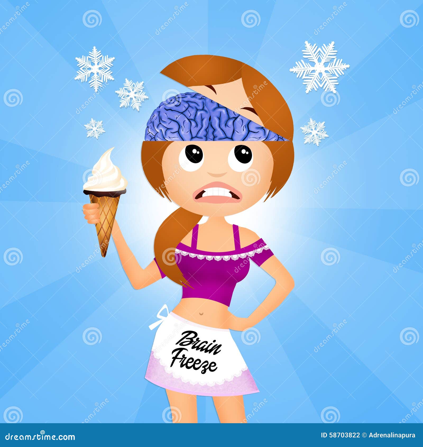 Cryonics Mind Map, Science Concept For Presentations And Reports ...