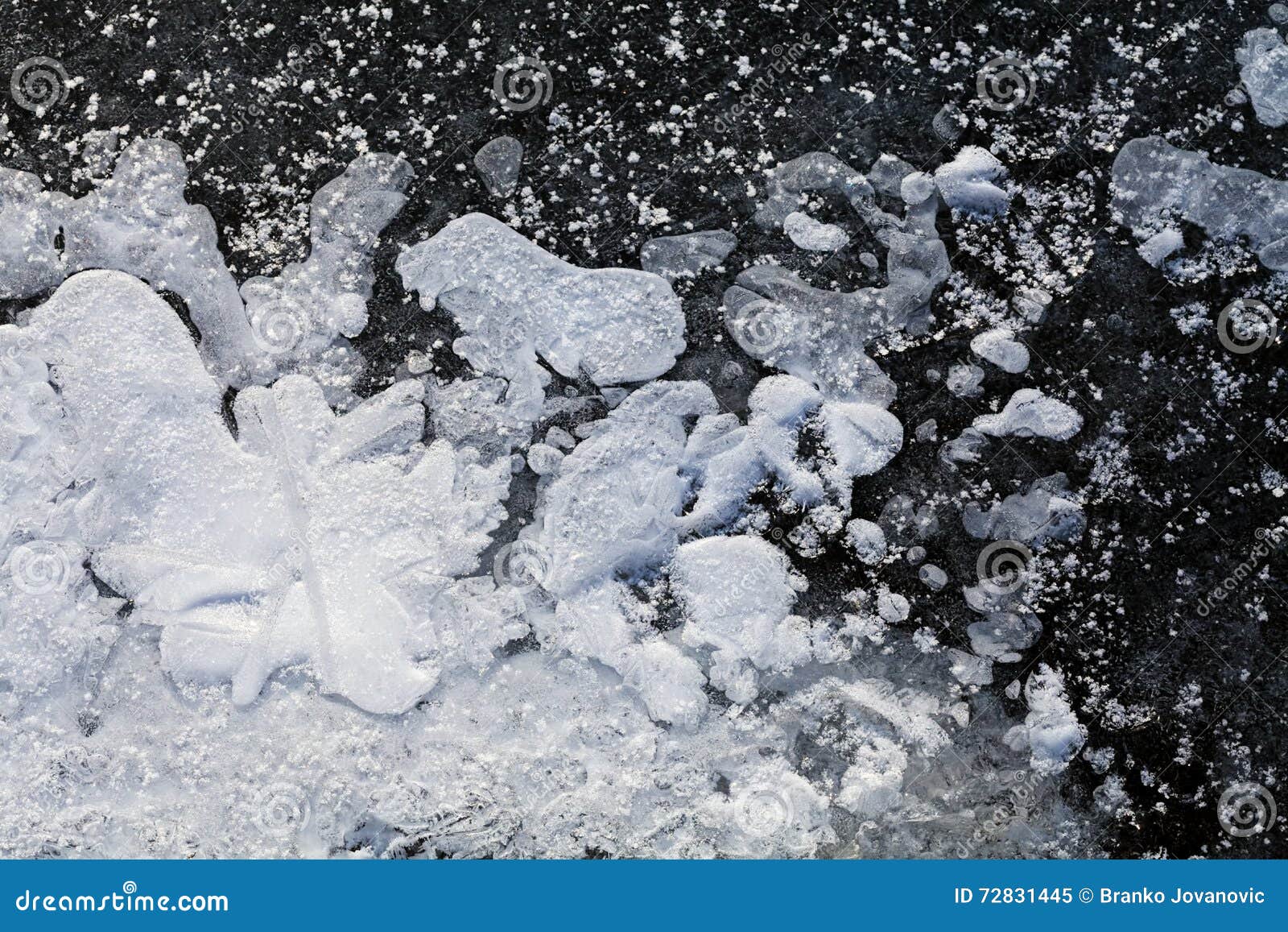 Frozen ground with ice stock image. Image of cold, water - 72831445