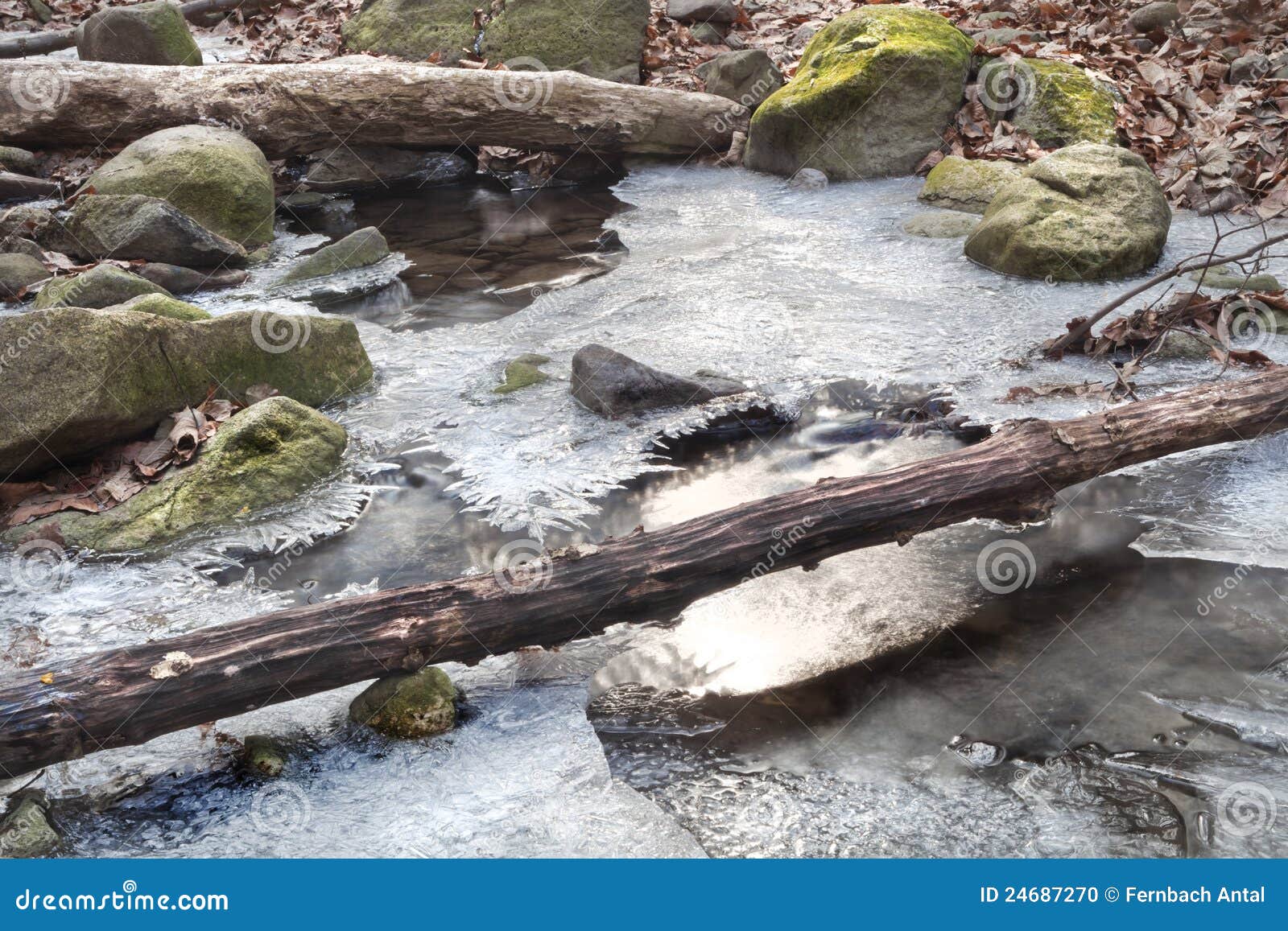 Frozen spring stock photo. Image of layer, mystery, cold - 24687270