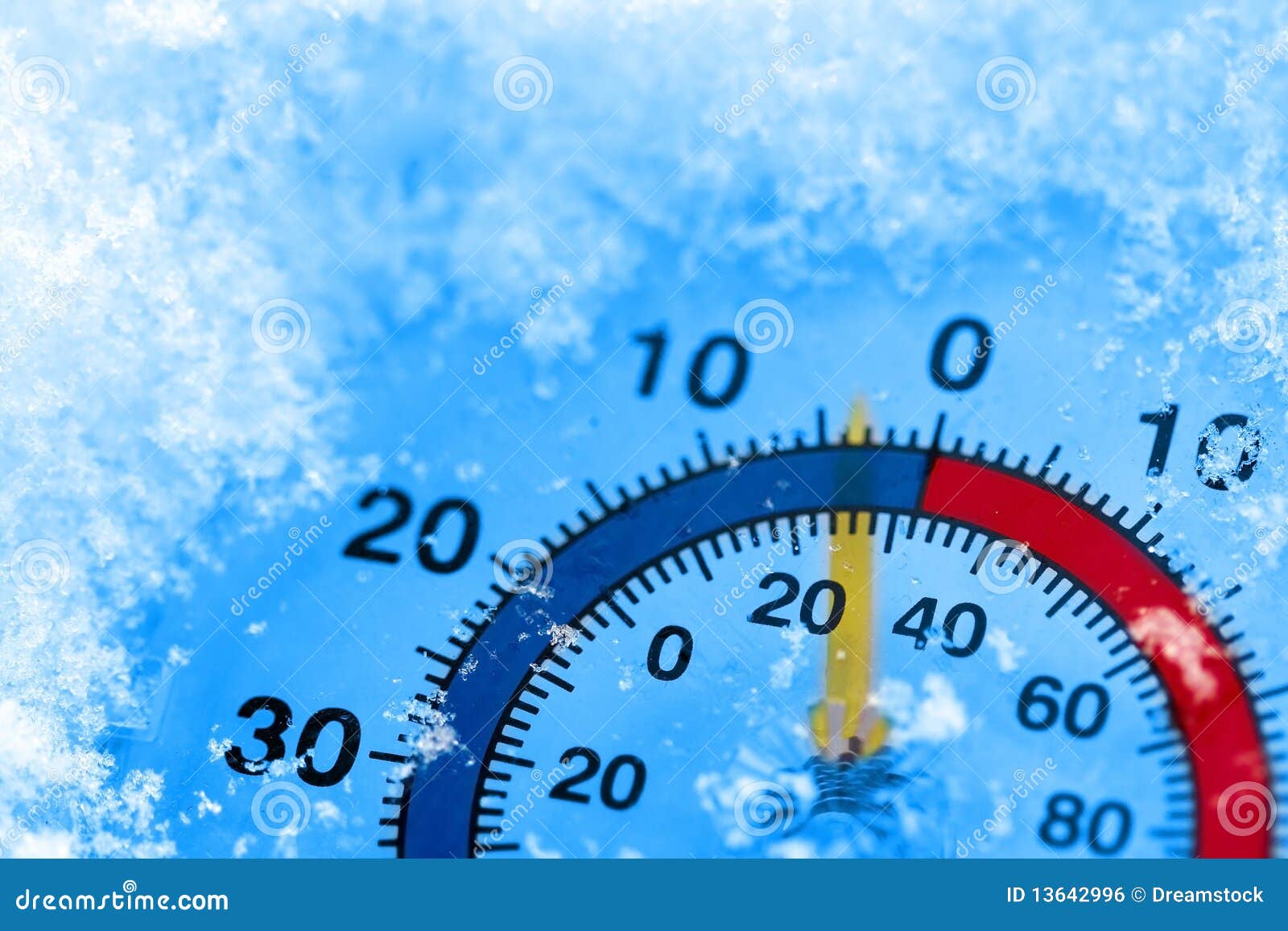 Frozen thermometer stock photo. Image of frost, numbers - 13642996