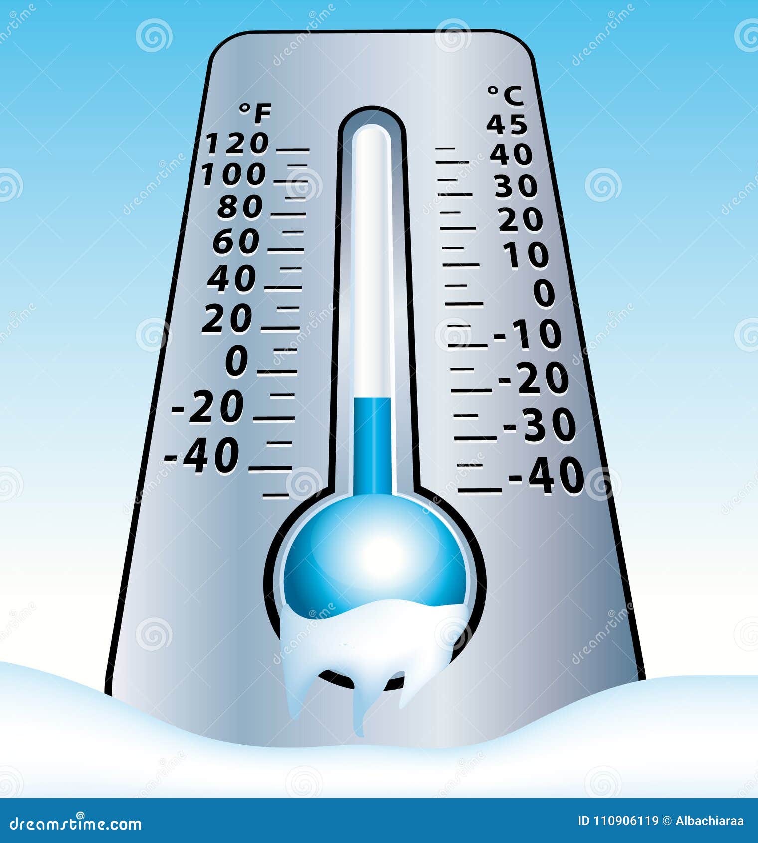 Frozen Thermometer. Cold Winter Illustration. Stock Vector ...