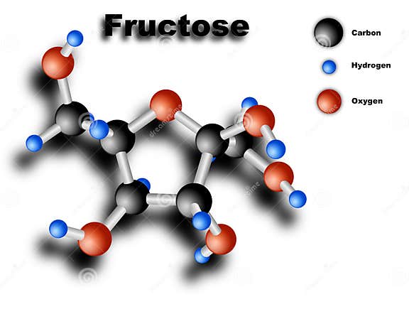 Fructose molecule stock illustration. Illustration of drawing - 43131807