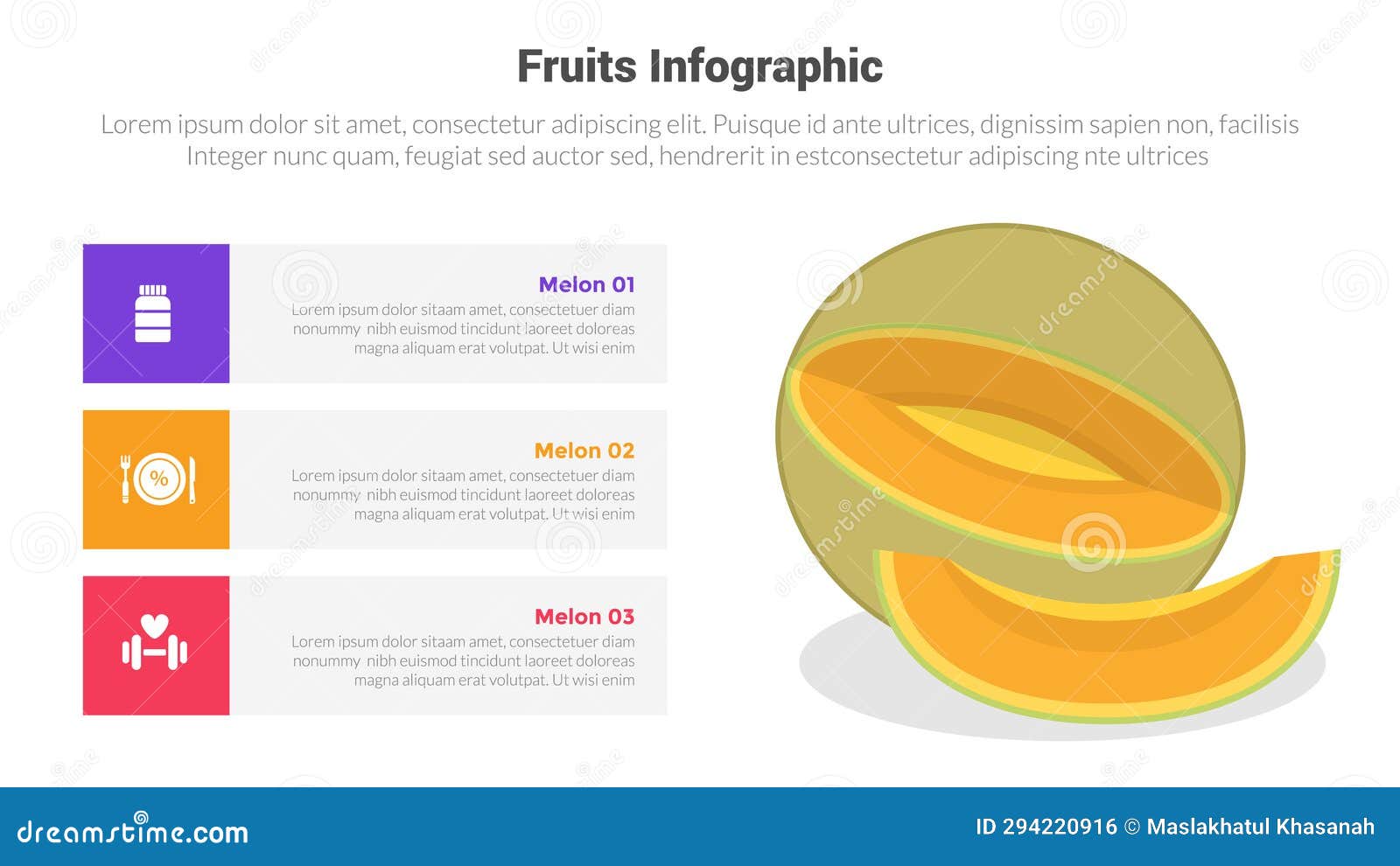 Fruit Fresh and Healthy Melon Infographics Template Diagram with 3 ...