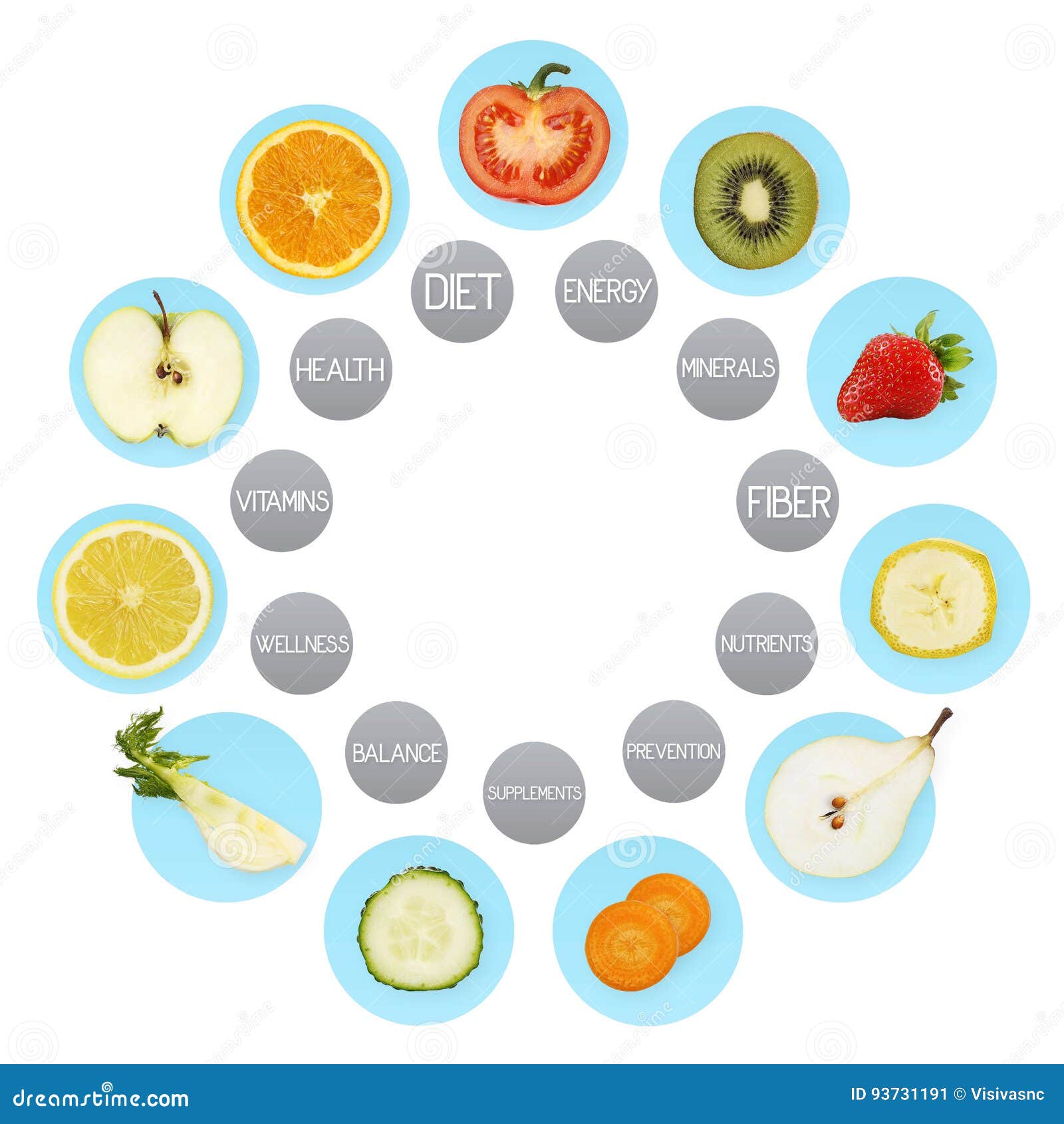 Fruit Symbols In Hearth Shape On Green Background Royalty-Free Stock ...