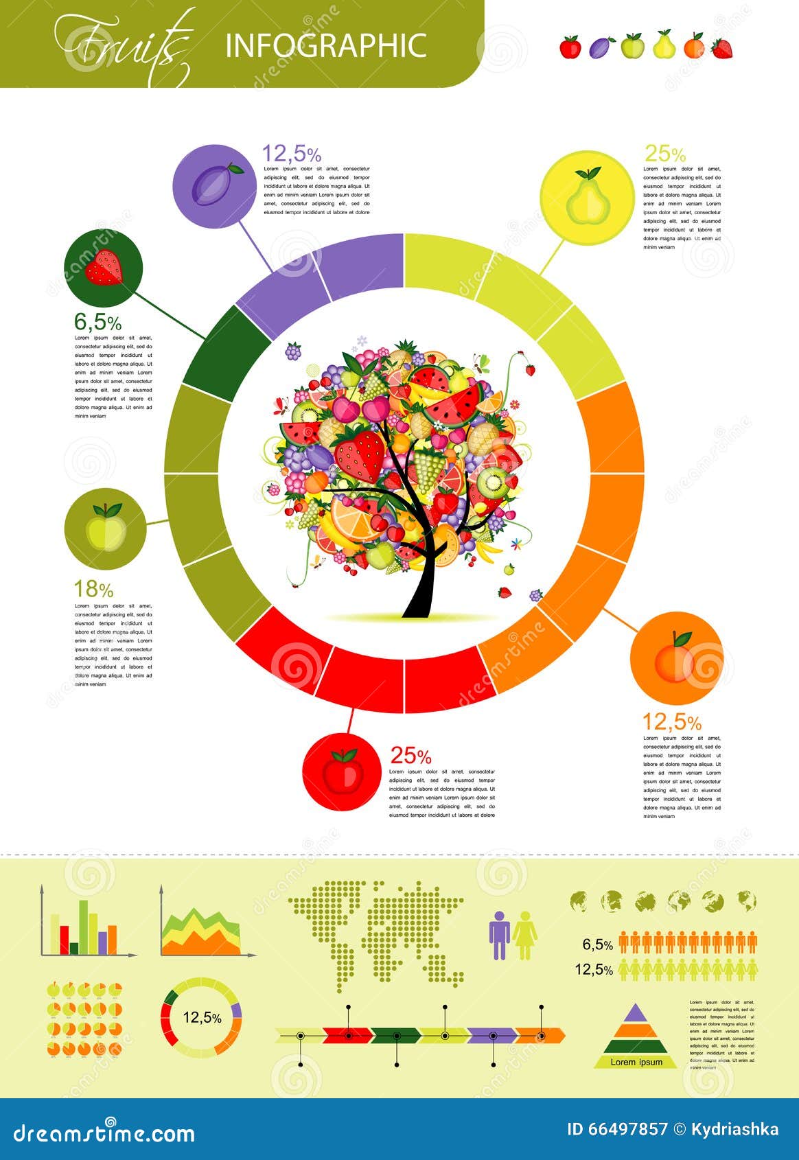 Fruits Infographic Design With Different Charts Vector Illustration ...