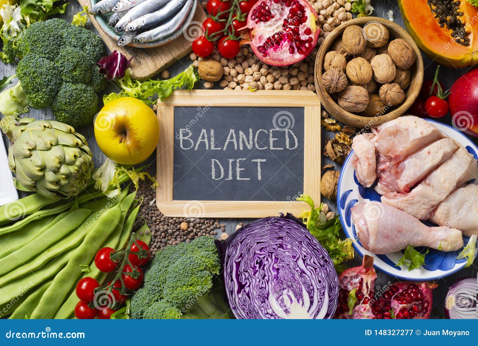 Fruits, Vegetables, Fish, Meat, Text Balanced Diet Stock Image - Image ...