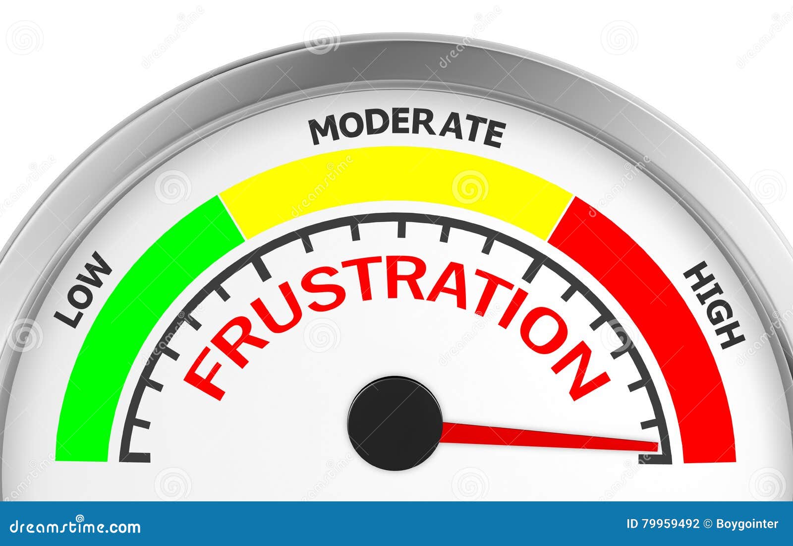 Frustração ilustração stock. Ilustração de desespero - 79959492