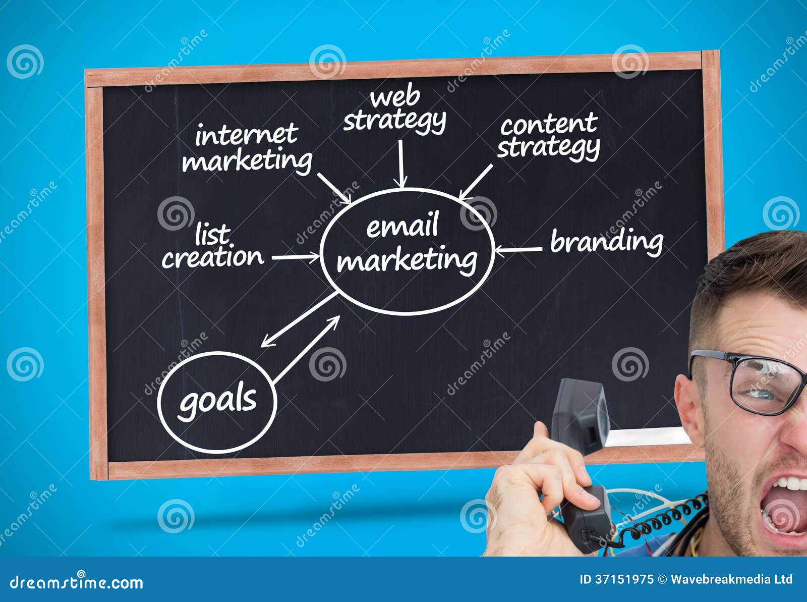 Frustrated Man Screaming while on Call Stock Image - Image of flowchart ...