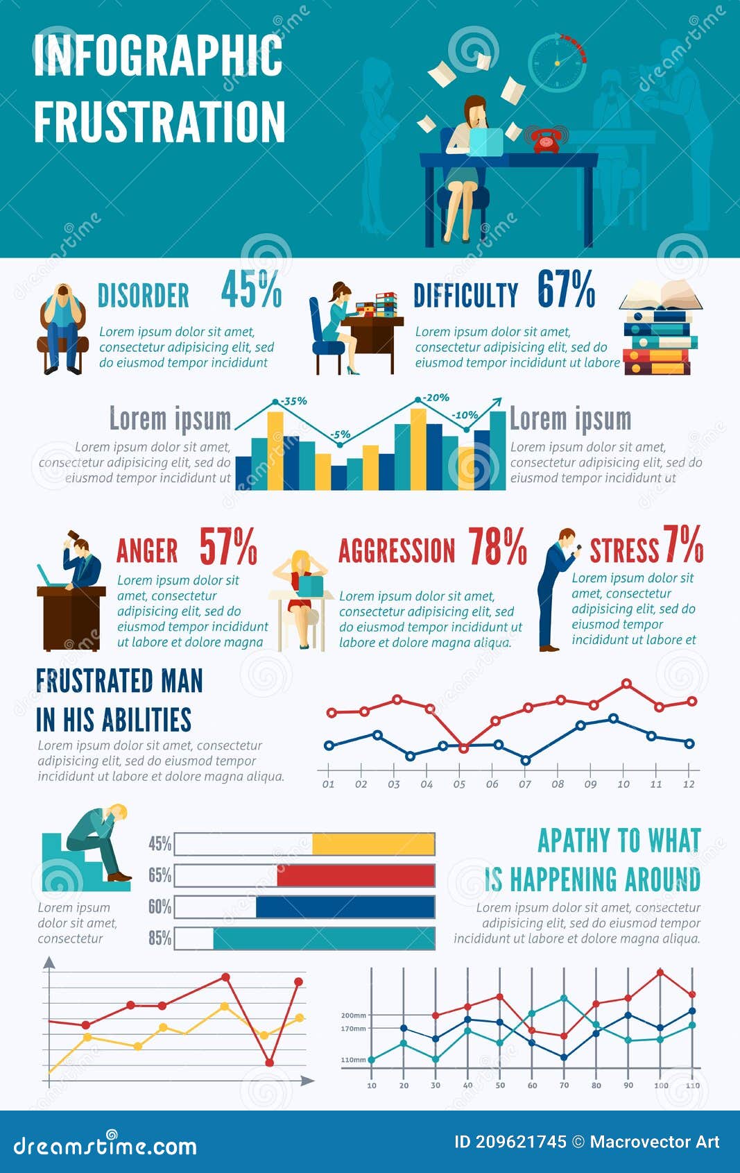 Frustration Infographics Set Stock Vector - Illustration of adult ...
