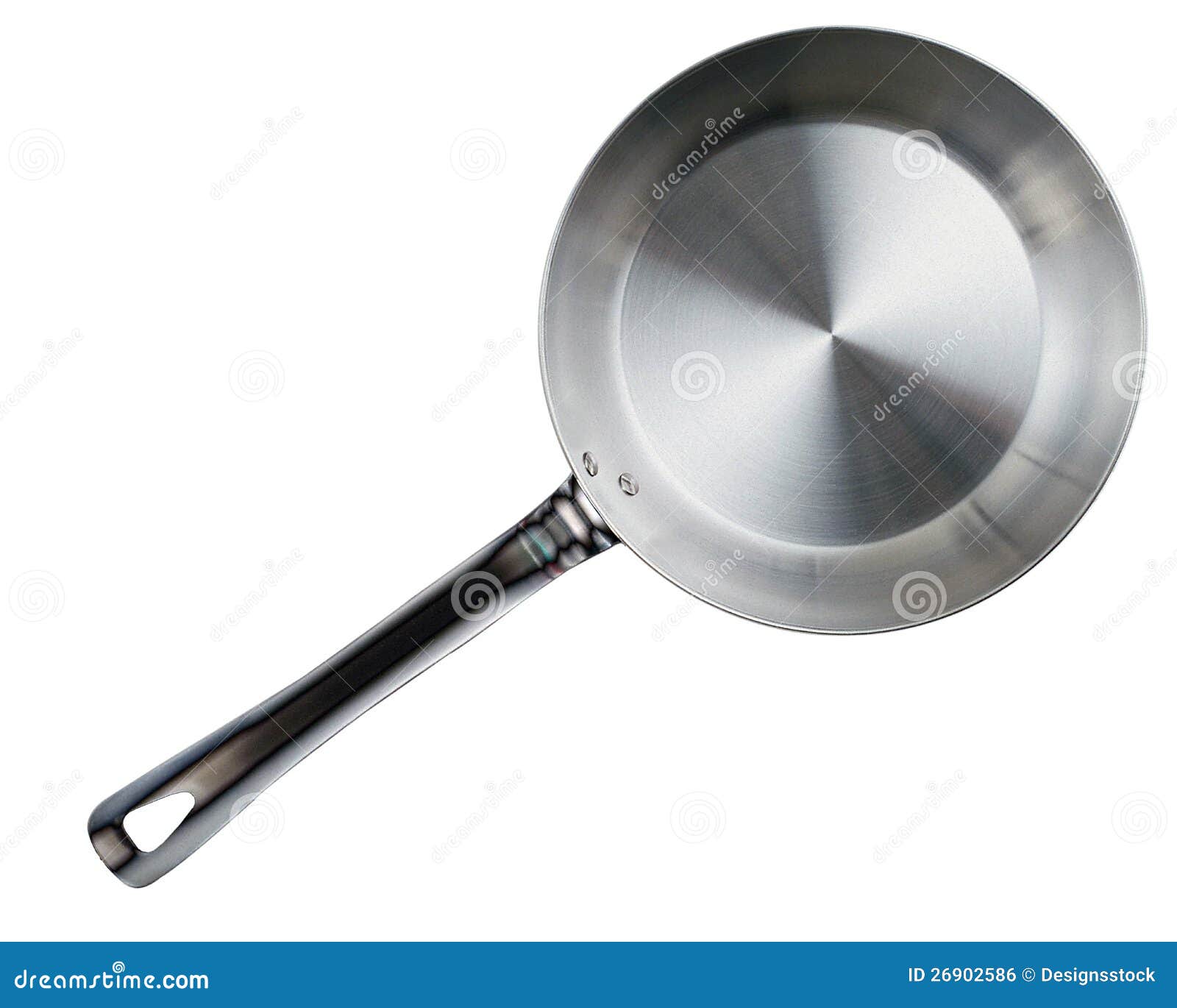 Frying pan stock photo. Image of kitchenware, creative - 26902586