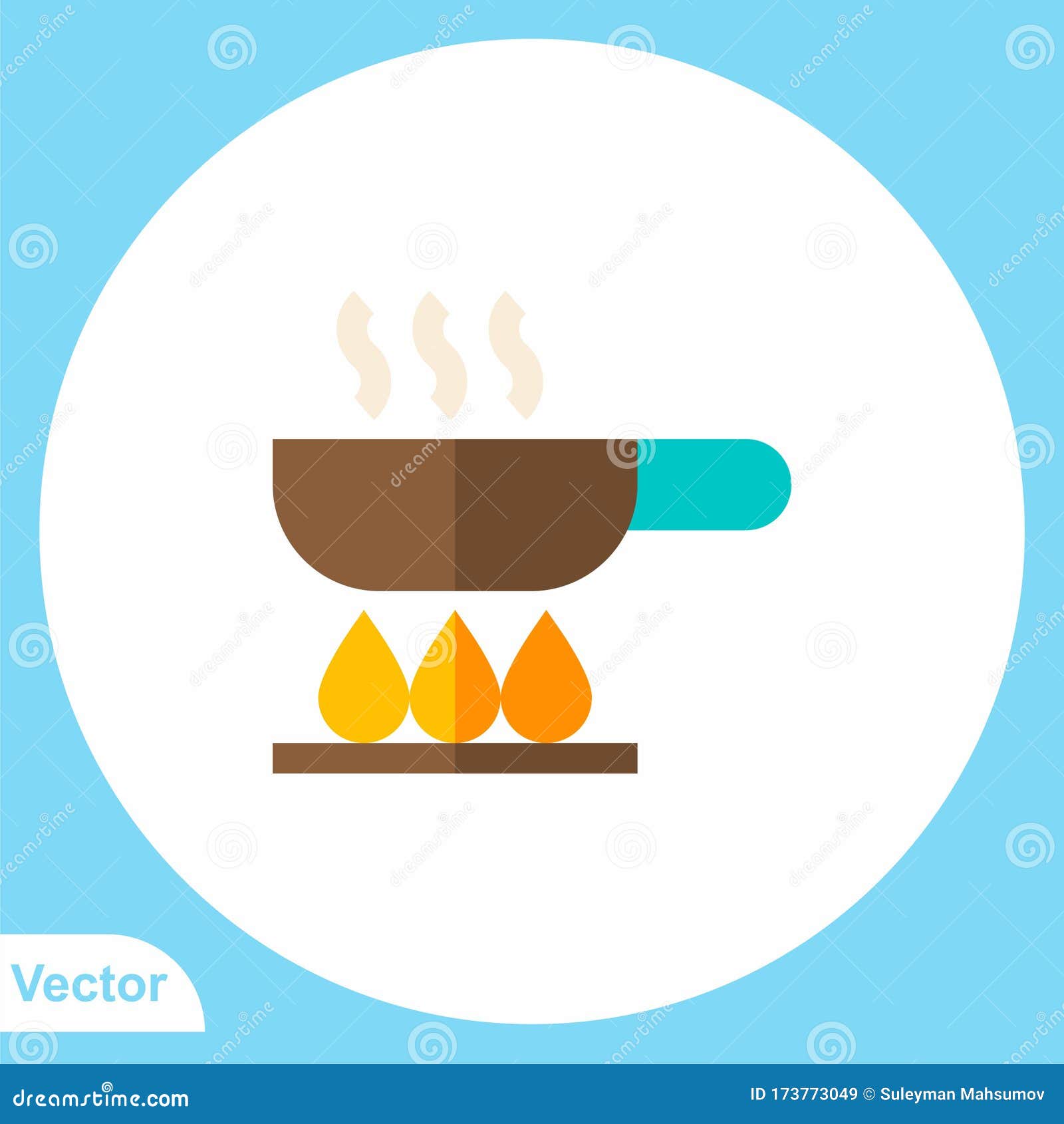 Frying Pan Vector Icon Sign Symbol Stock Illustration - Illustration of ...