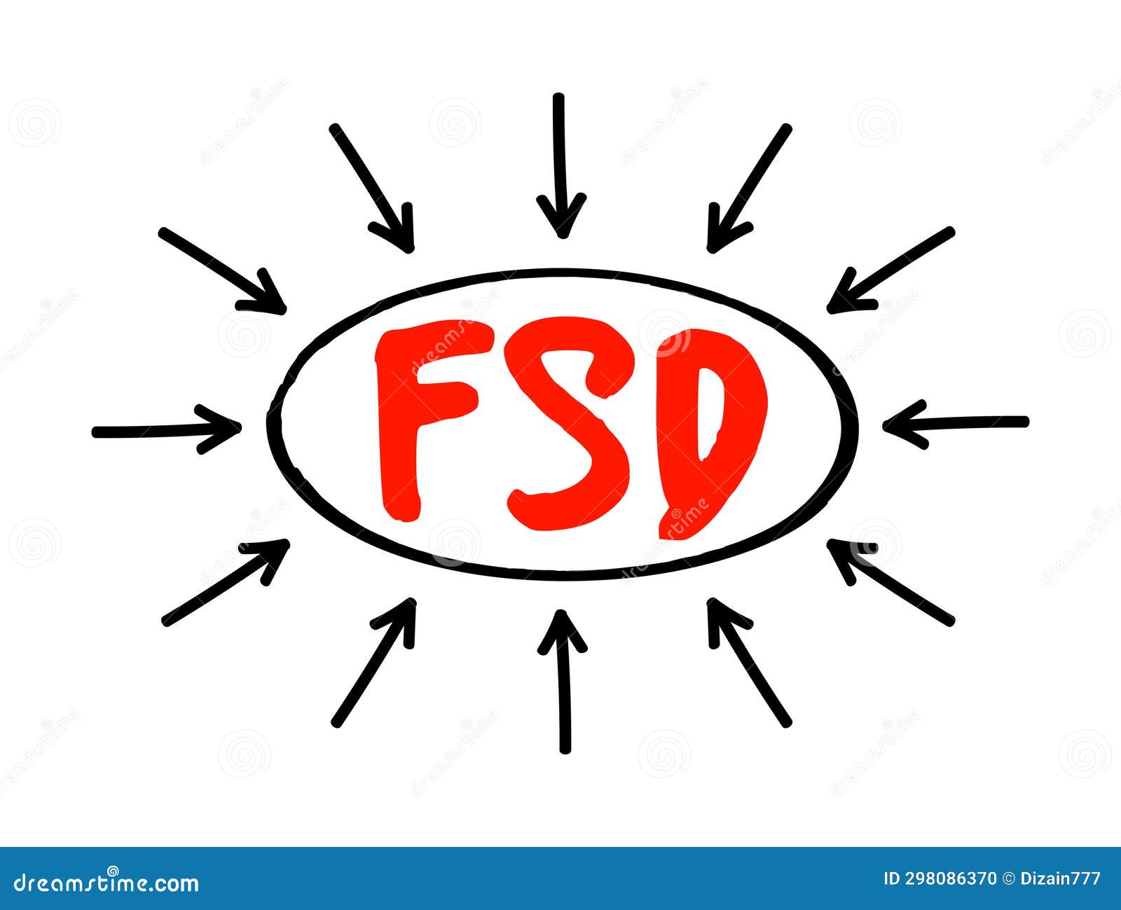 FSD - Functional Specifications Document Acronym On Notepad, Concept ...