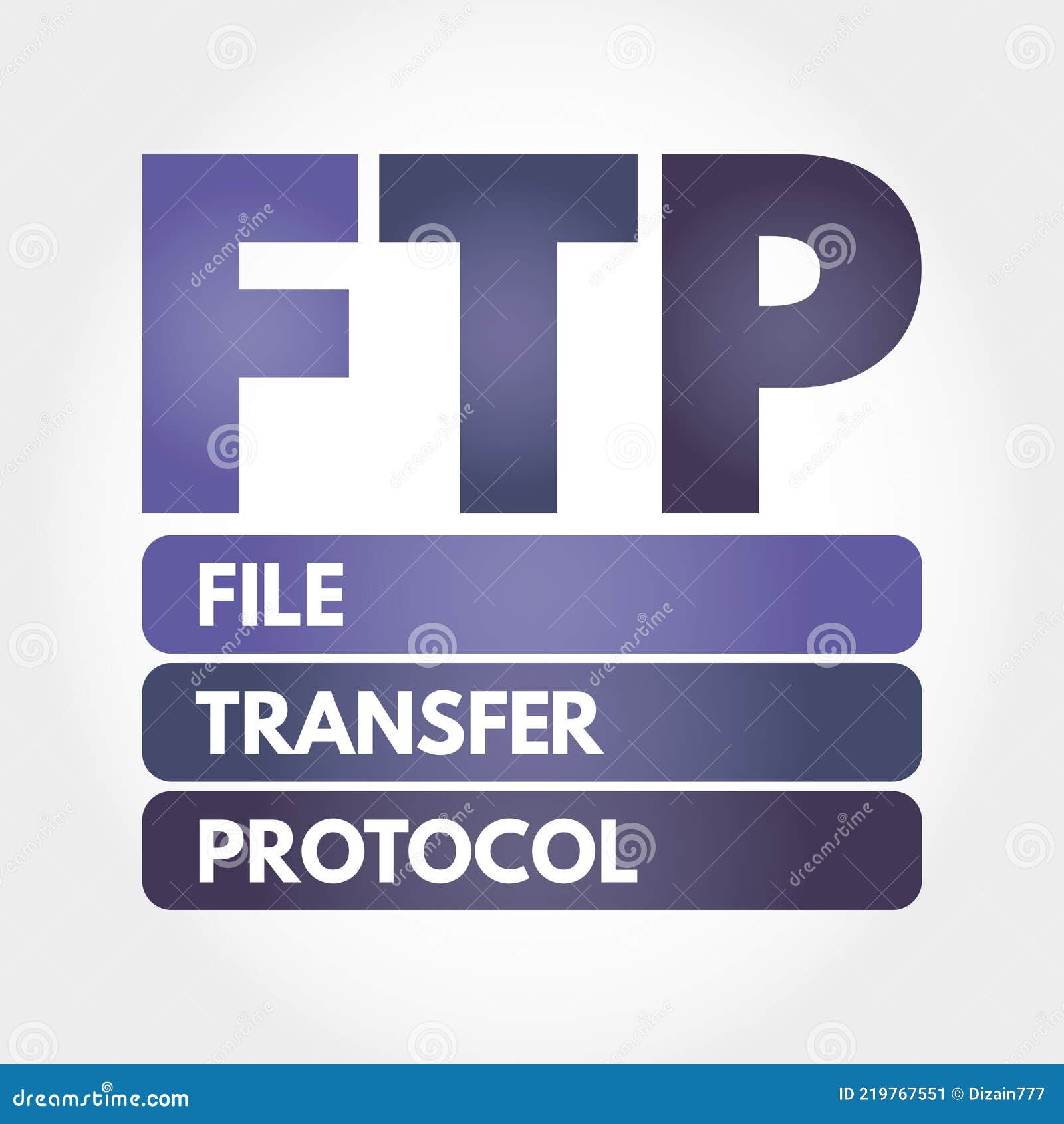 FTP - File Transfer Protocol Acronym, Technology Concept Background ...