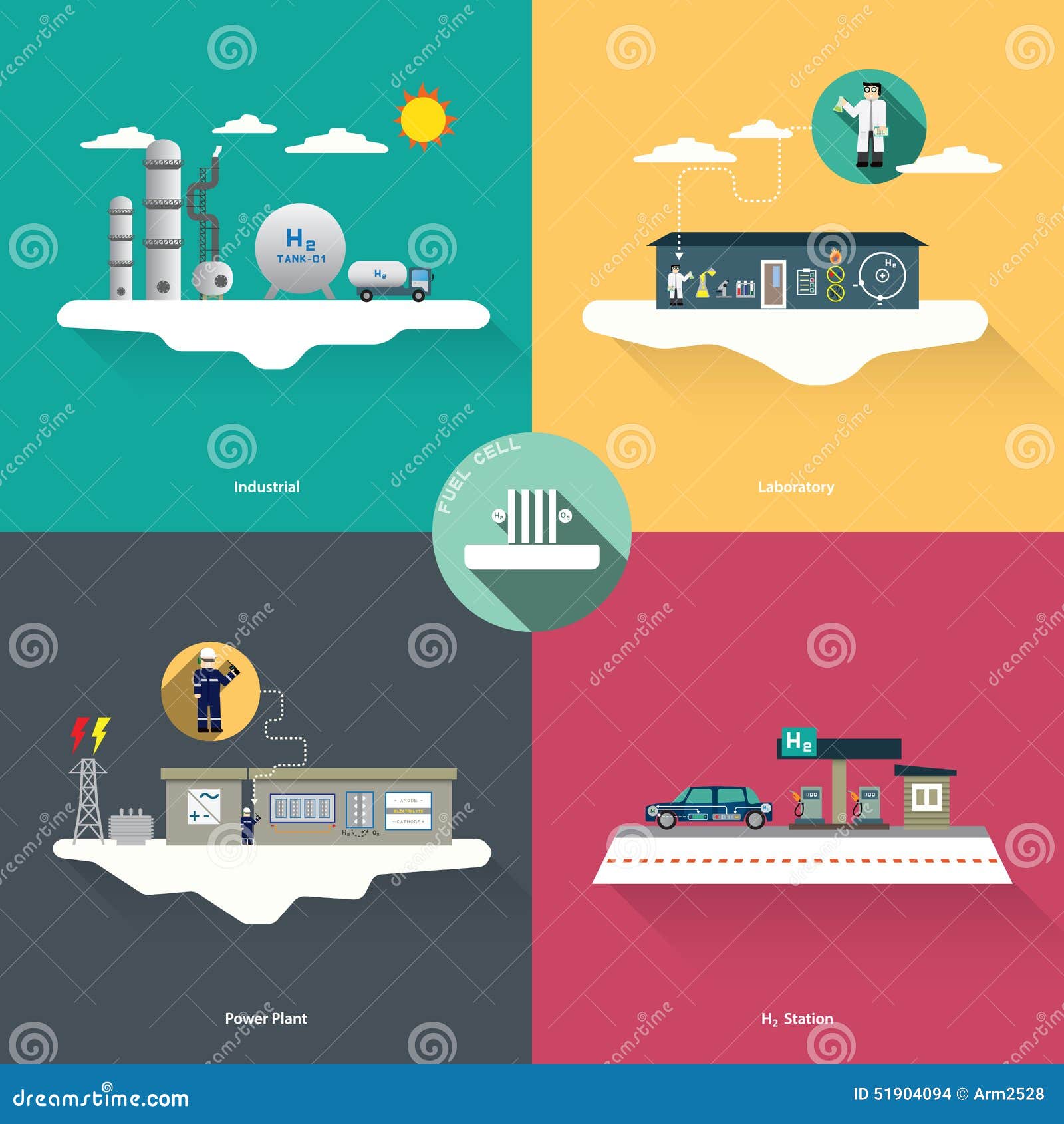 Fuel cell stock vector. Illustration of energyl, four - 51904094