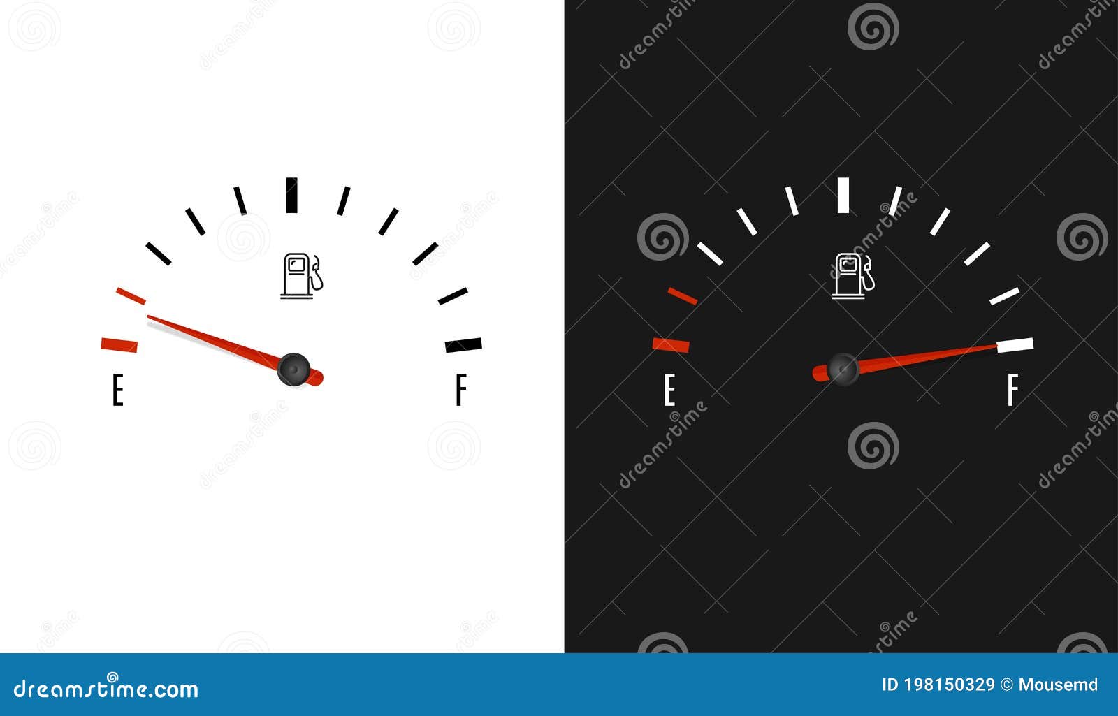 Fuel Counter Dashboard Car with Pointer Set. Vector Stock Vector ...
