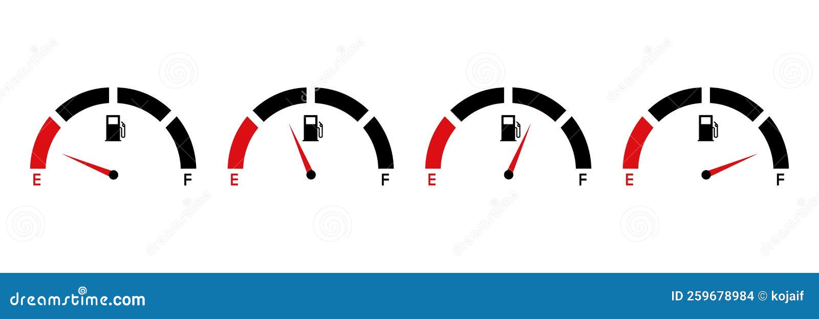 Fuel Gauge Vector Indicator. Gasoline Indicator Symbol Stock Vector ...