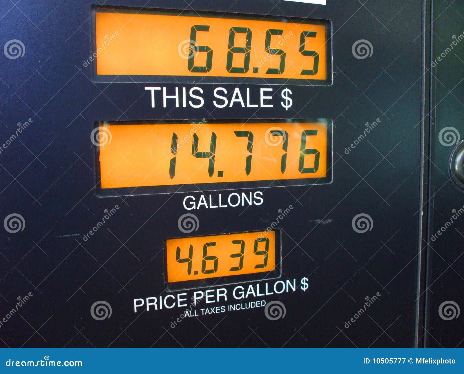 Fuel Pay Screen stock image. Image of close, closeu, digital - 10505777