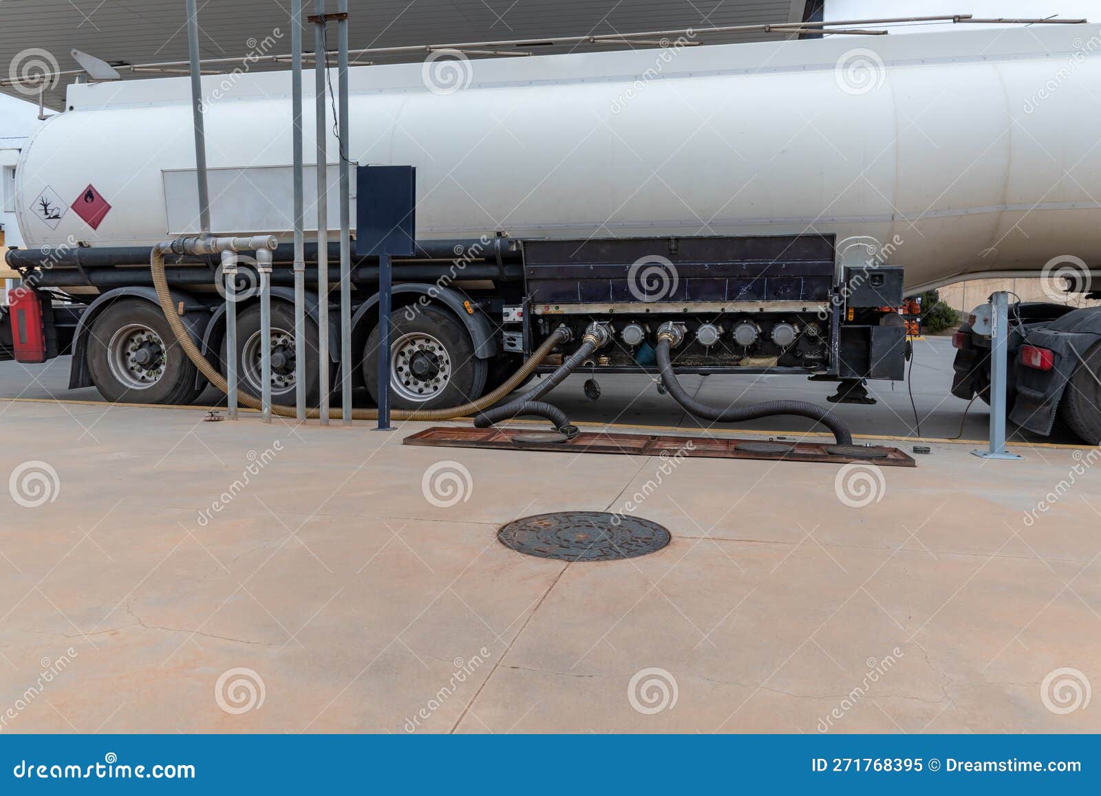 Fuel Tanker Truck Unloading at a Service Station, with Two Hoses ... Fuel Tanker Truck Unloading at a Service Station, with Two Hoses ...