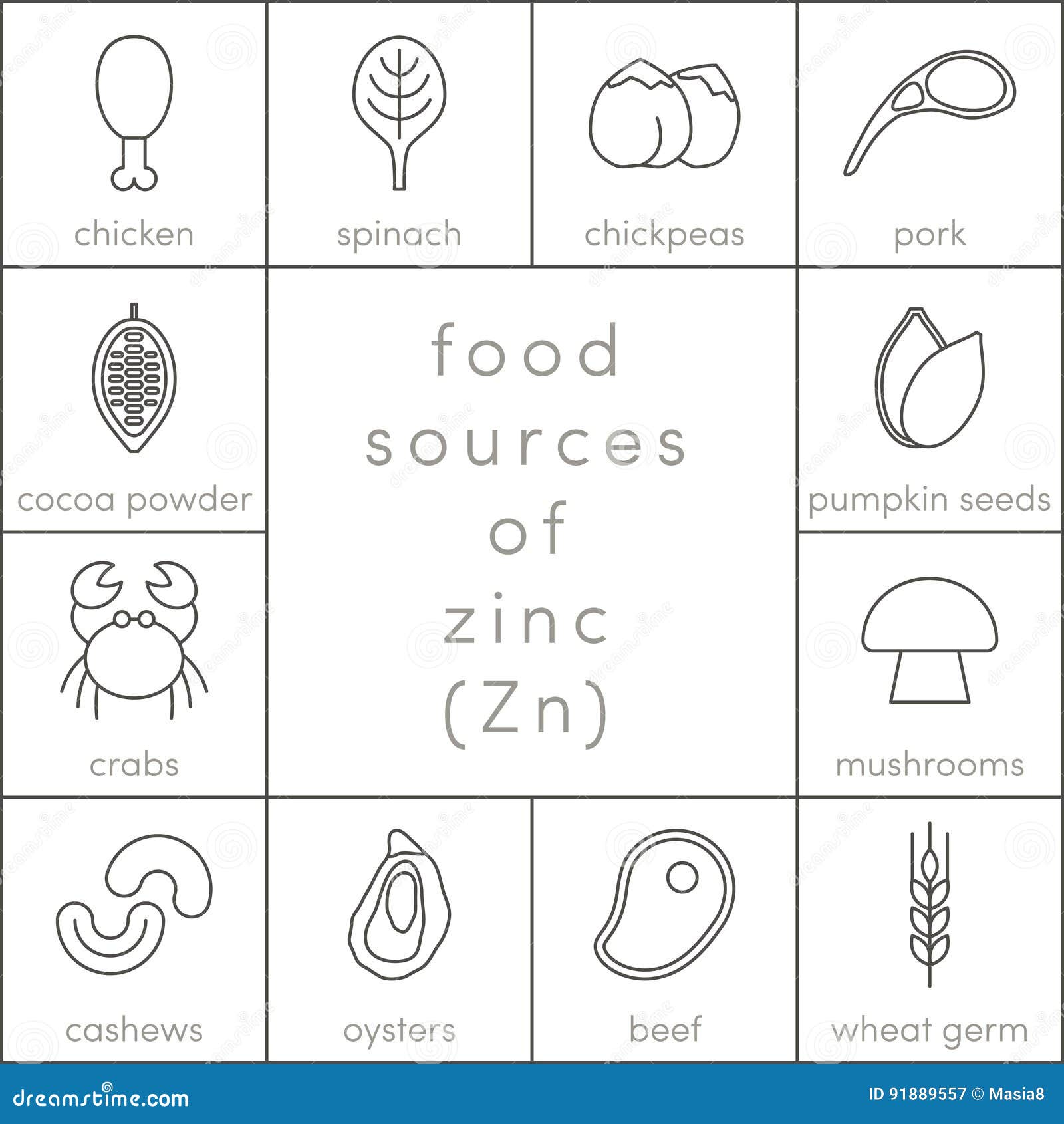 Fuentes De La Comida De Cinc Stock de ilustración - Ilustración de ...