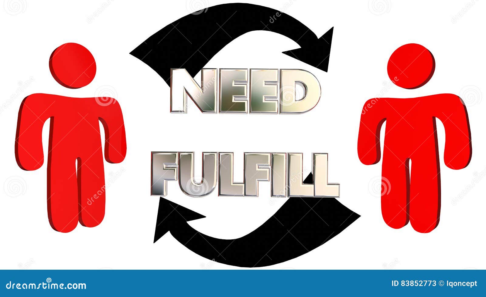 Fulfill Needs Customer Product Service Support Arrows Stock ...