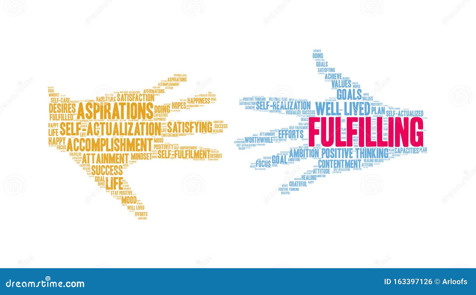 Fulfilling Animated Word Cloud Stock Footage - Video of mindset, hopes ...