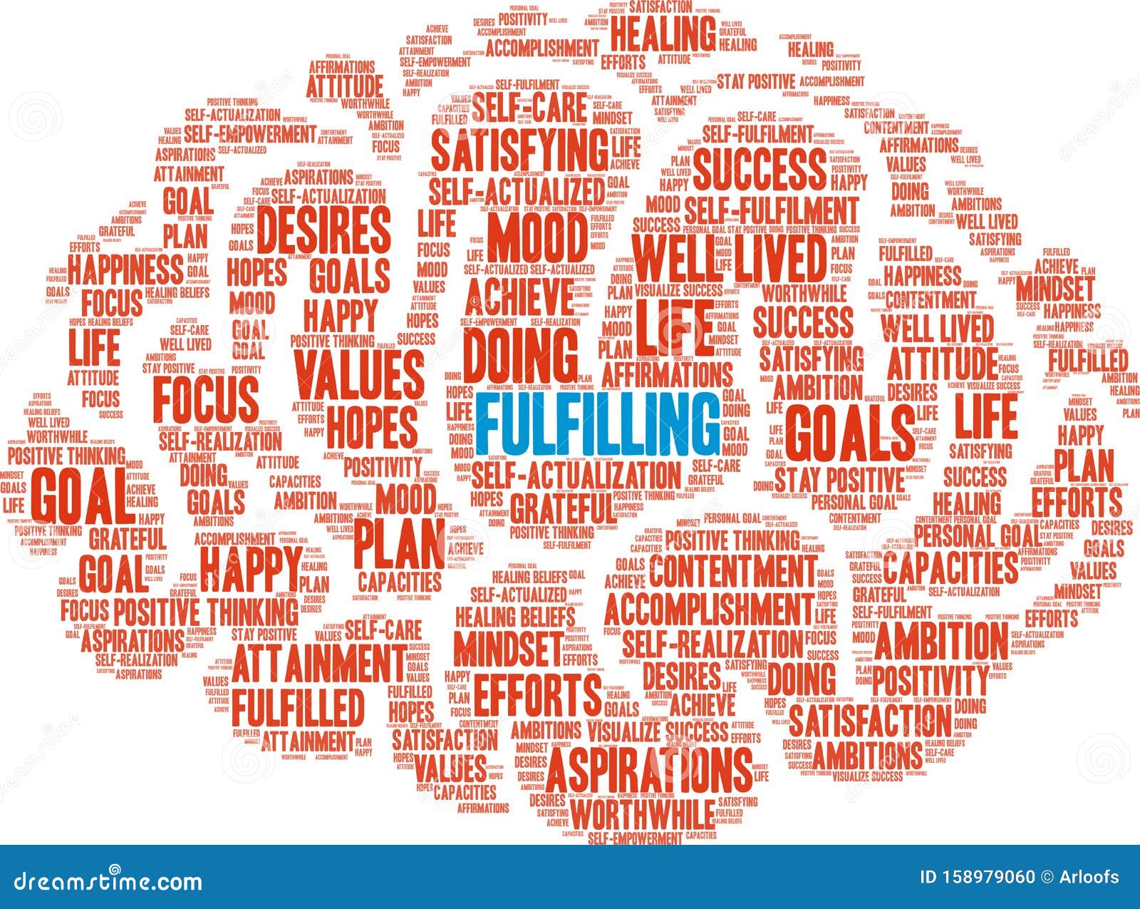 Fulfilling Word Cloud stock vector. Illustration of care - 158979060