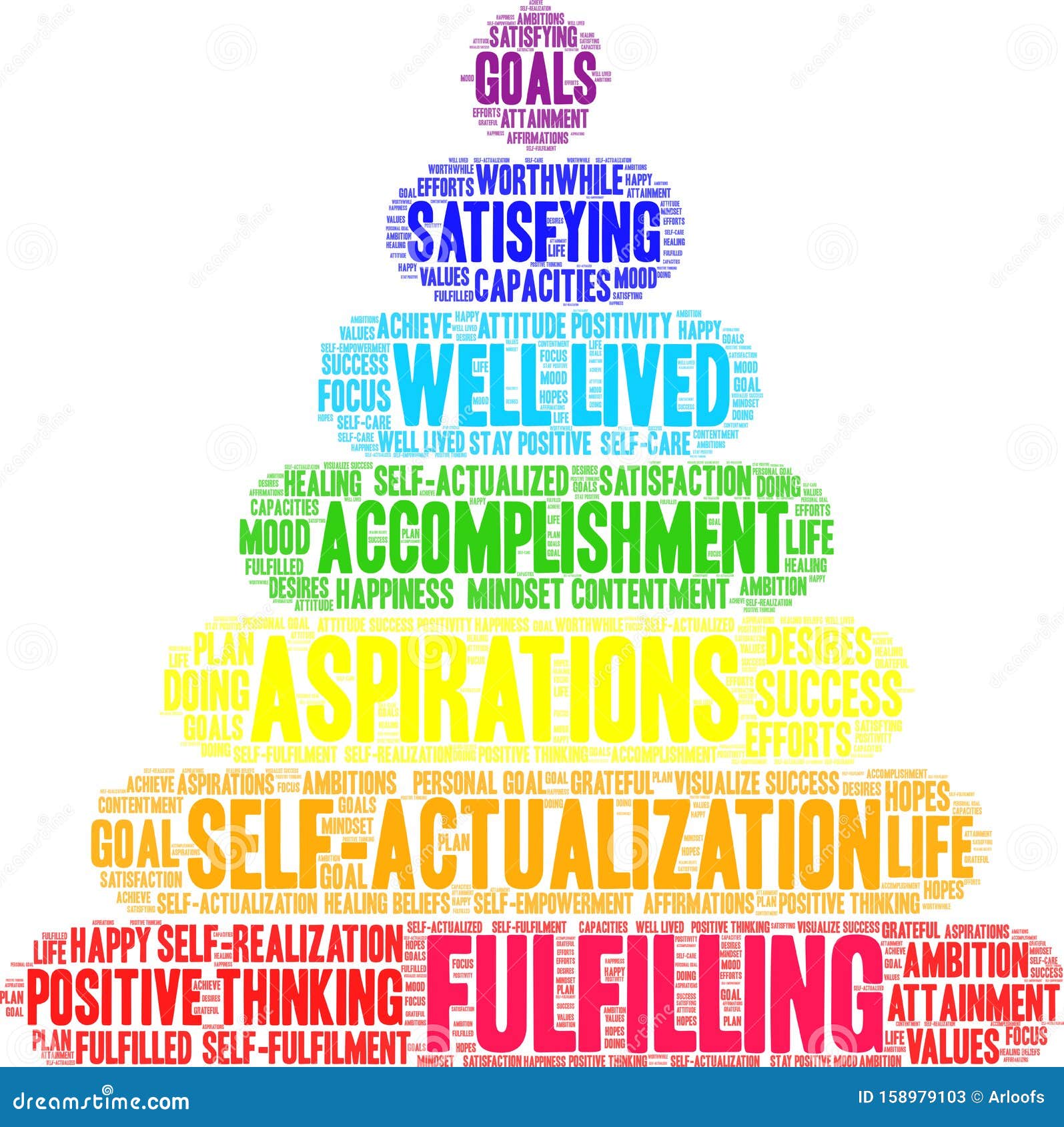 Fulfilling Word Cloud stock vector. Illustration of attitude - 158979103
