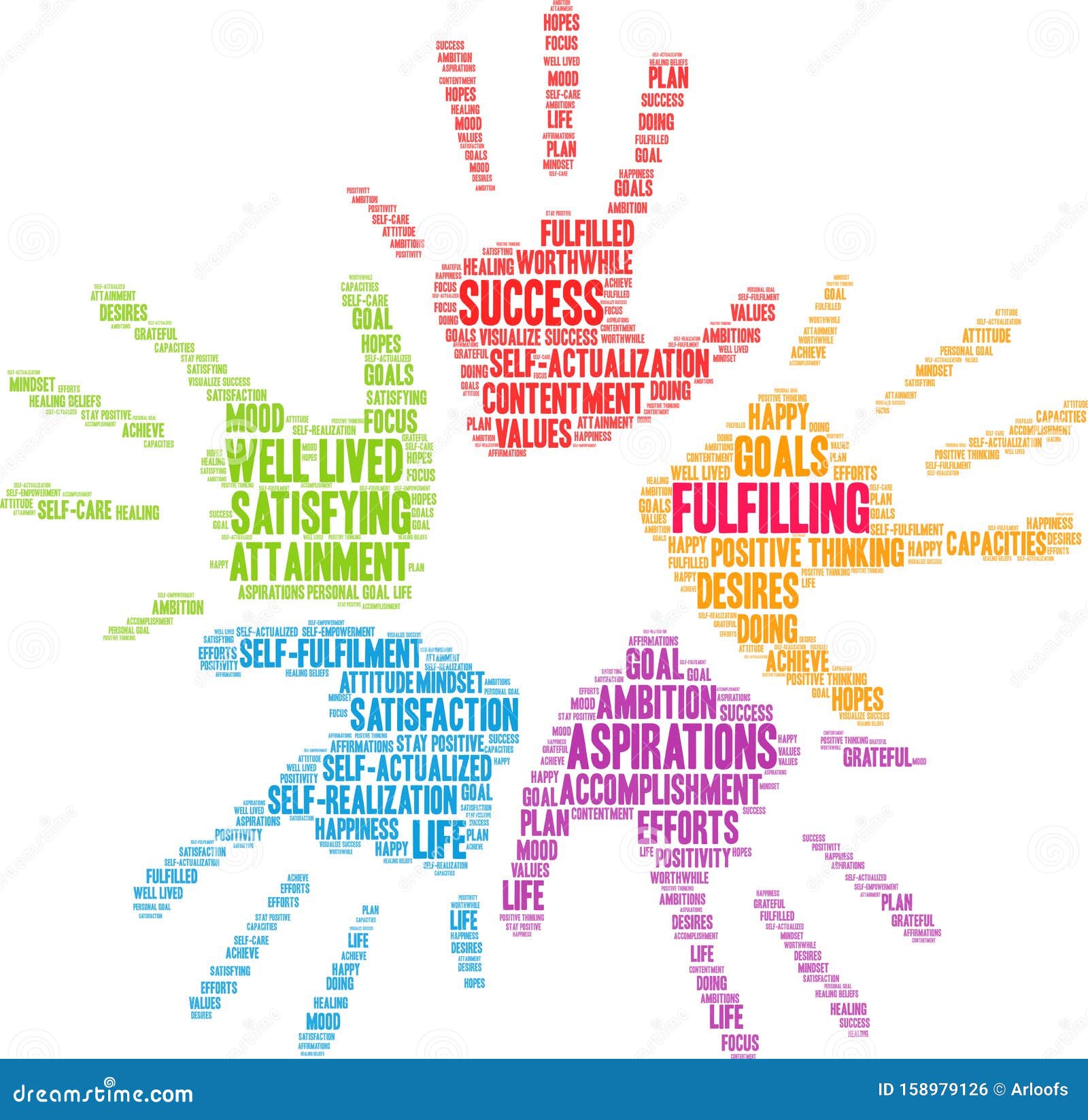 Fulfilling Word Cloud stock vector. Illustration of fulfilling - 158979126