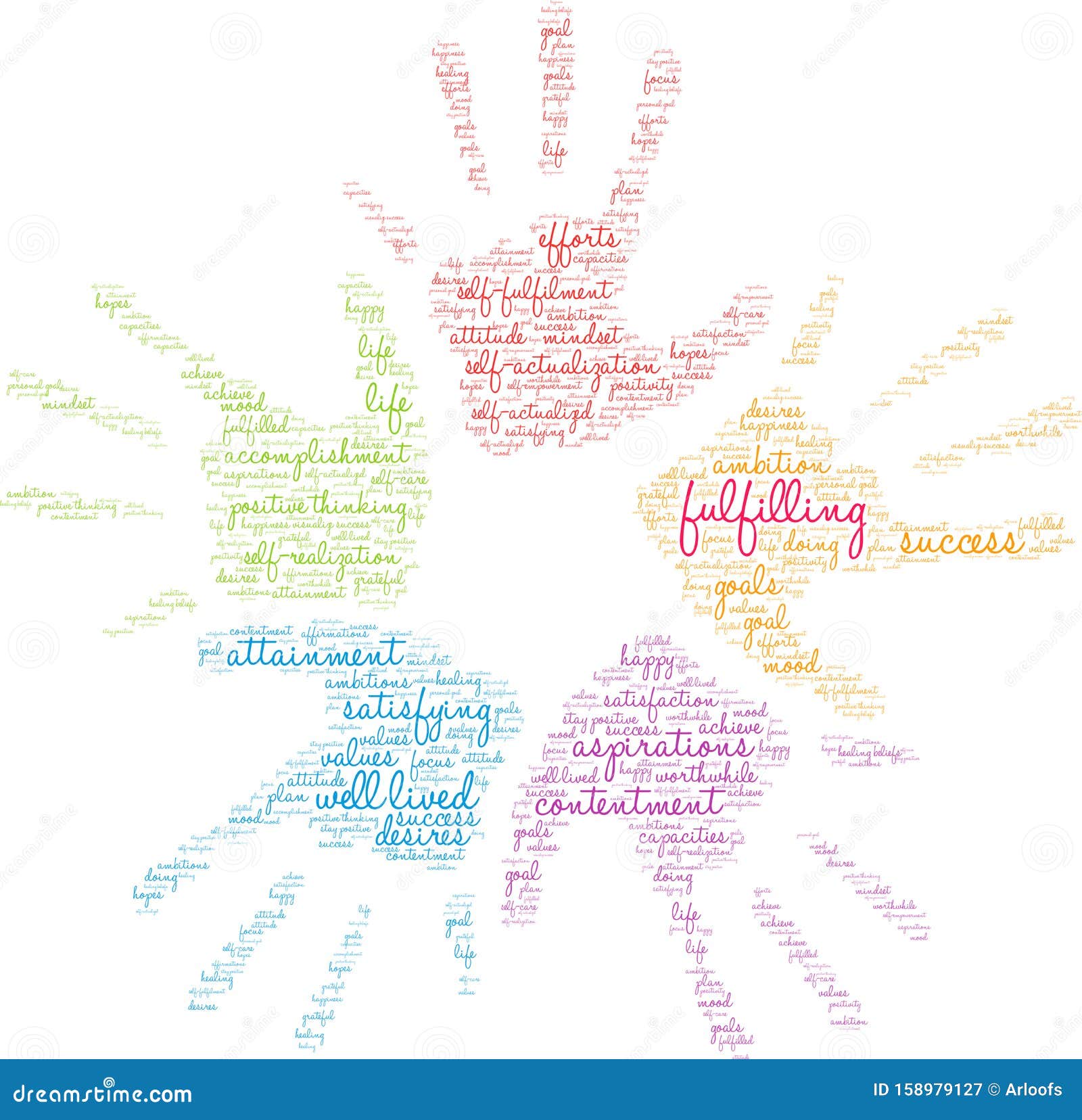 Fulfilling Word Cloud stock vector. Illustration of aspirations - 158979127