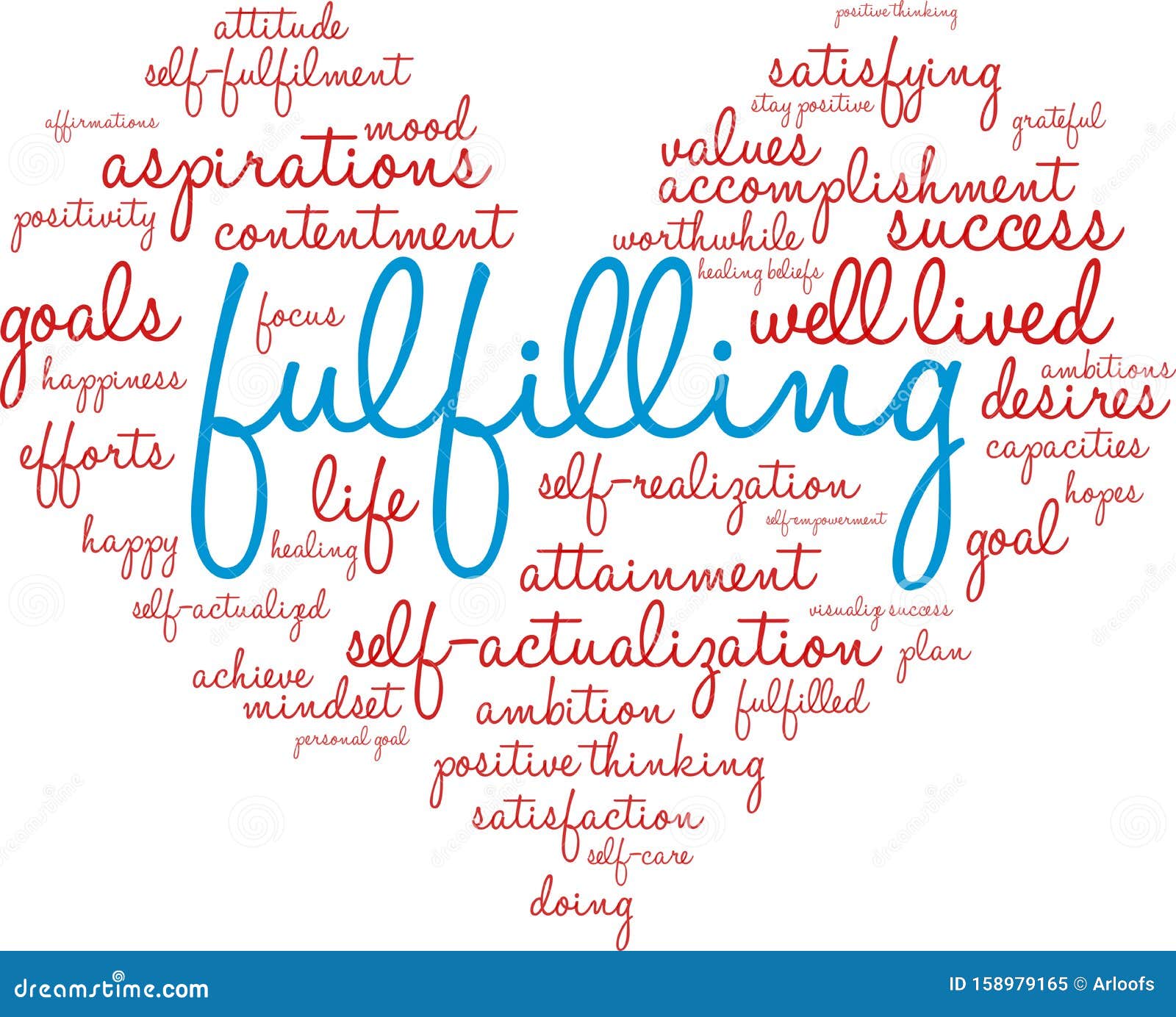 Fulfilling Word Cloud stock vector. Illustration of mindset - 158979165
