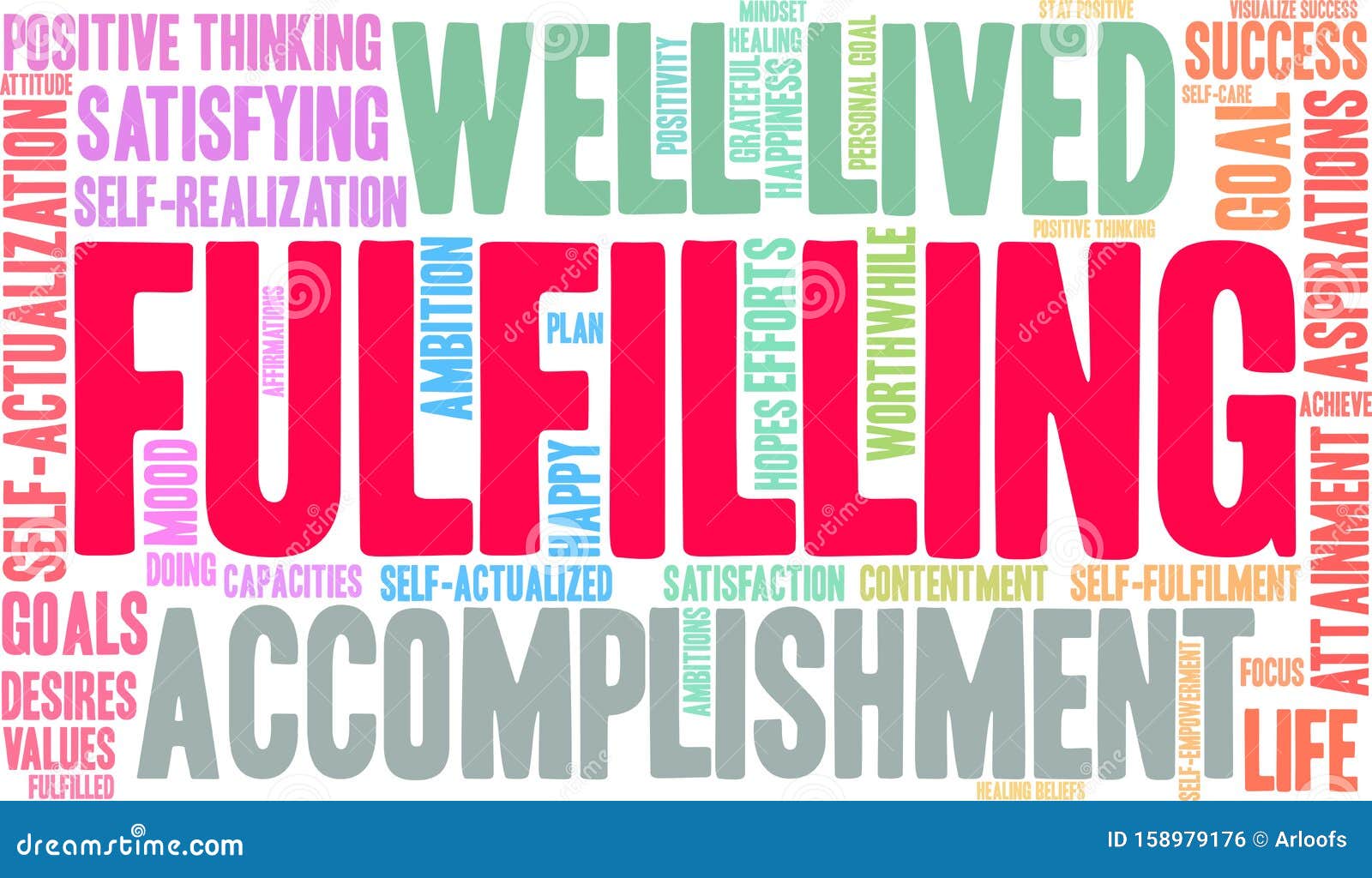 Fulfilling Word Cloud stock vector. Illustration of actualization ...