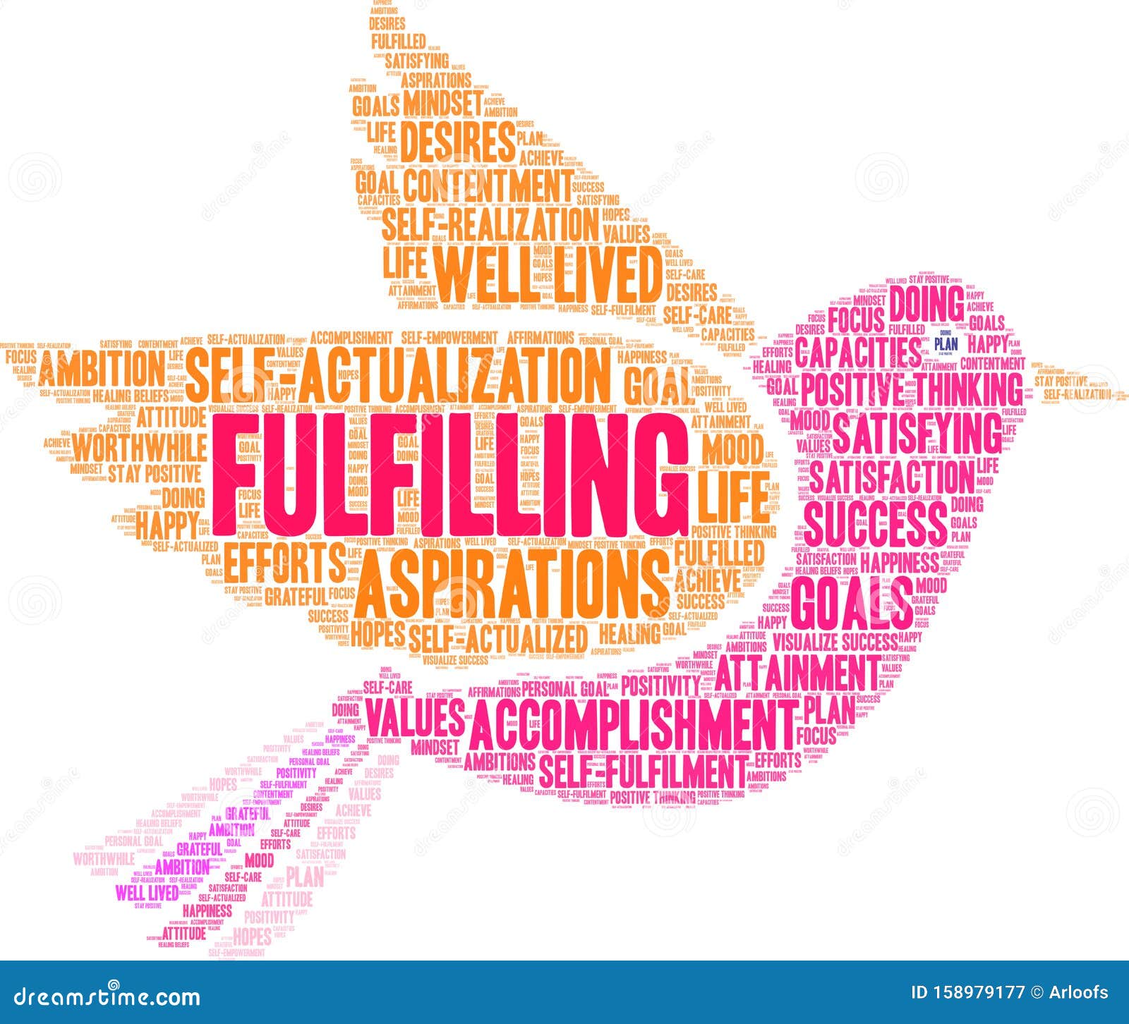 Fulfilling Word Cloud stock vector. Illustration of actualized - 158979177