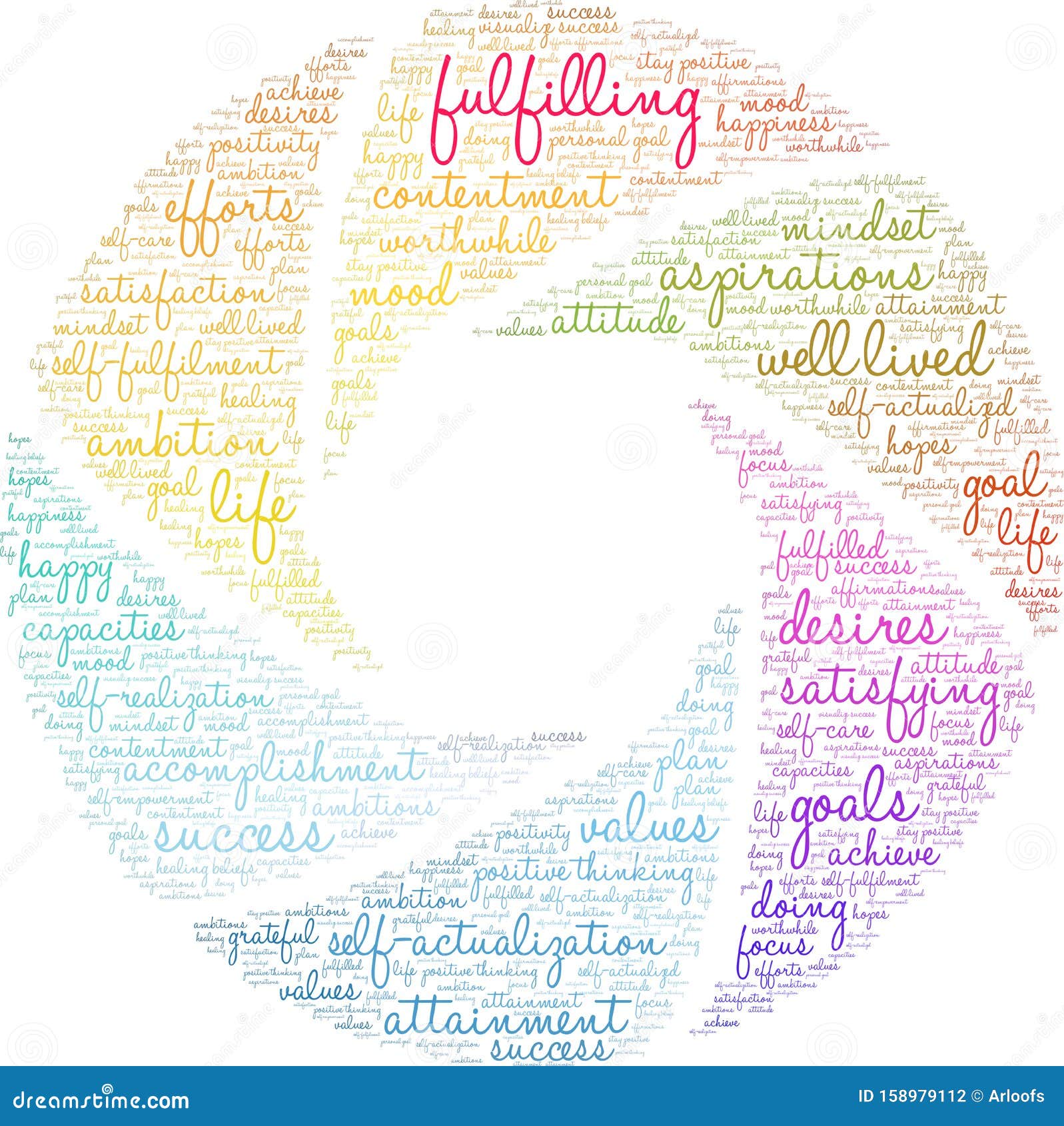 Fulfilling Word Cloud stock vector. Illustration of attitude - 158979112