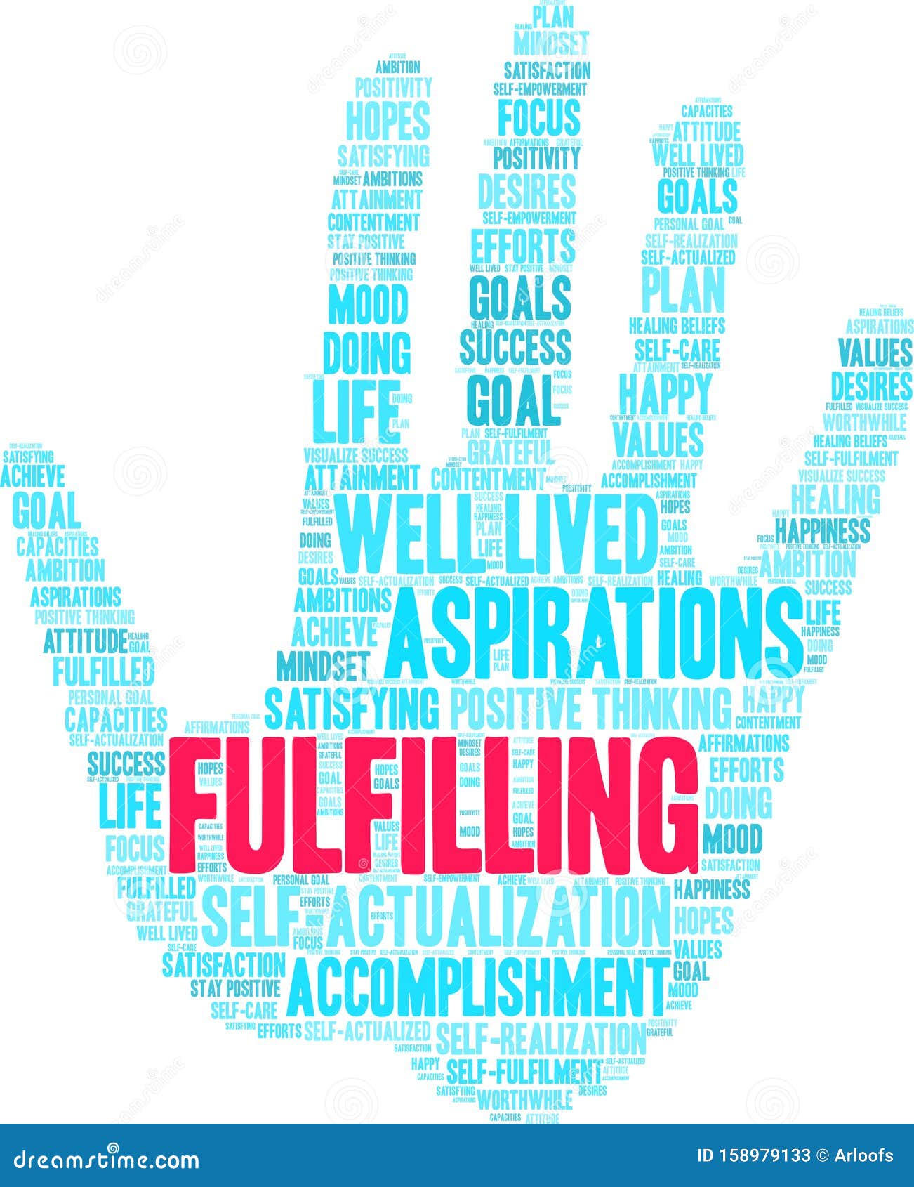 Fulfilling Word Cloud stock vector. Illustration of actualized - 158979133