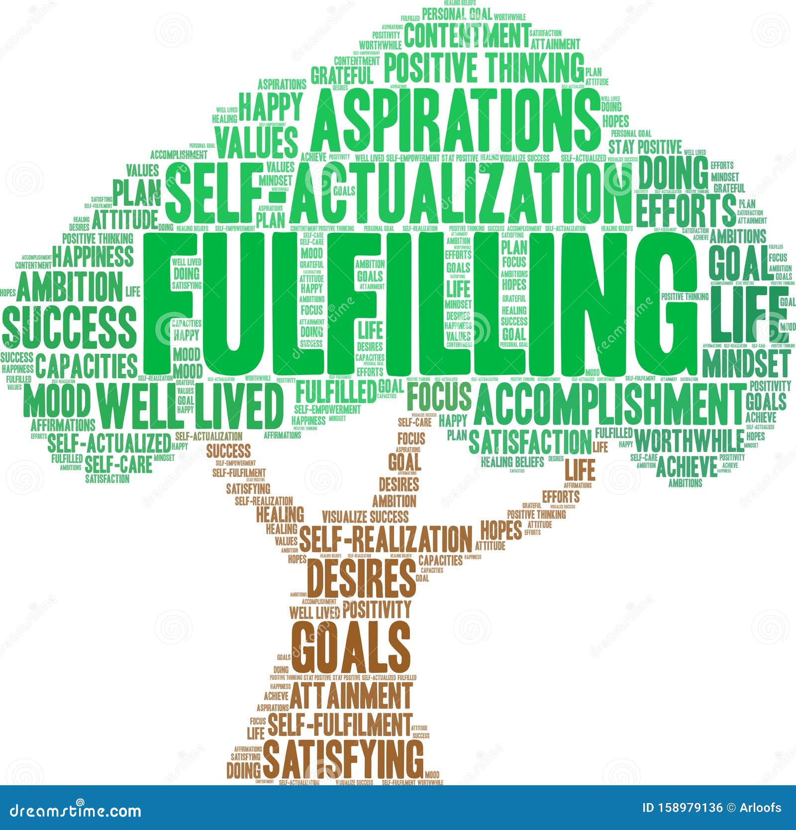 Fulfilling Word Cloud stock vector. Illustration of capacities - 158979136