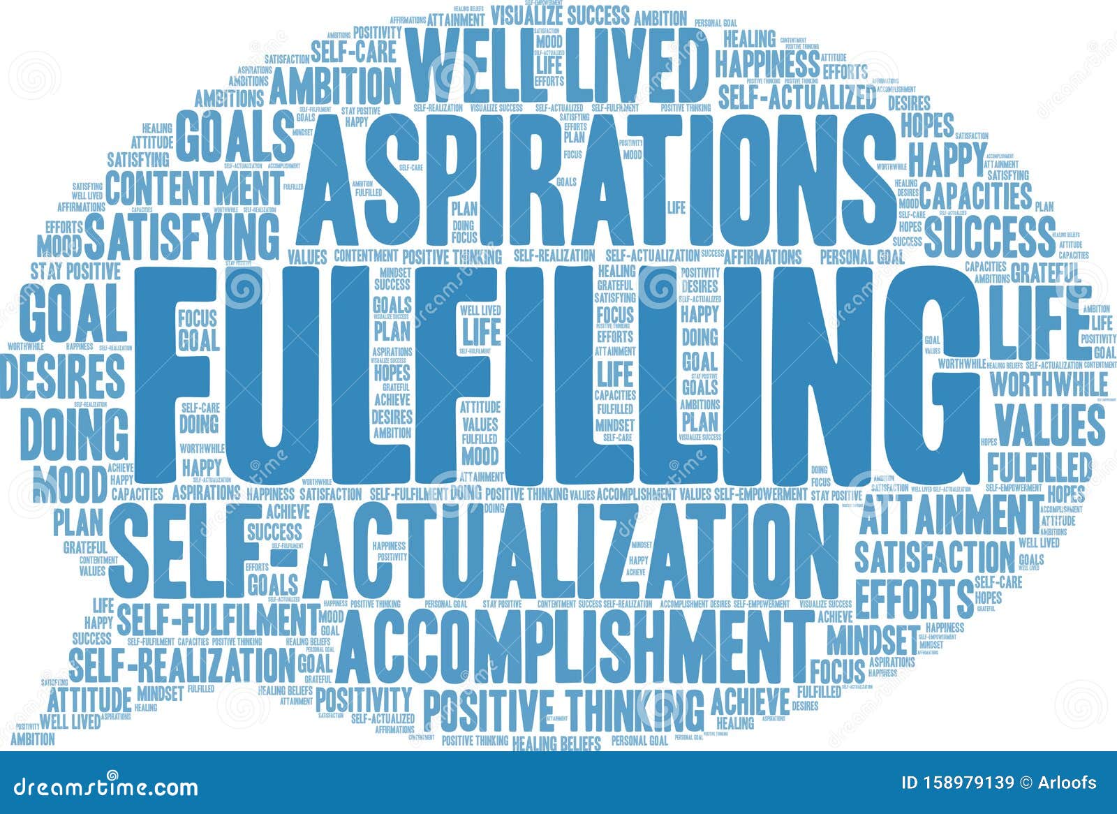 Fulfilling Word Cloud stock vector. Illustration of goals - 158979139
