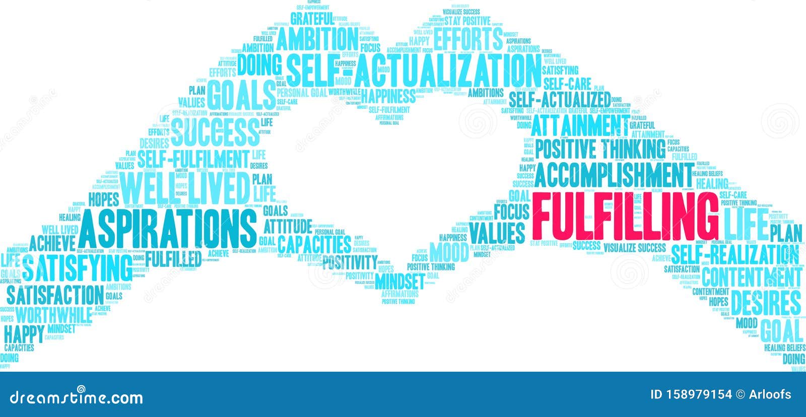 Fulfilling Word Cloud stock vector. Illustration of desires - 158979154