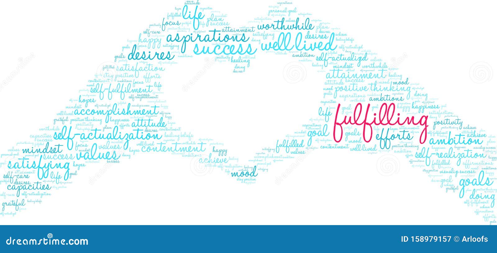 Fulfilling Word Cloud stock vector. Illustration of ambition - 158979157