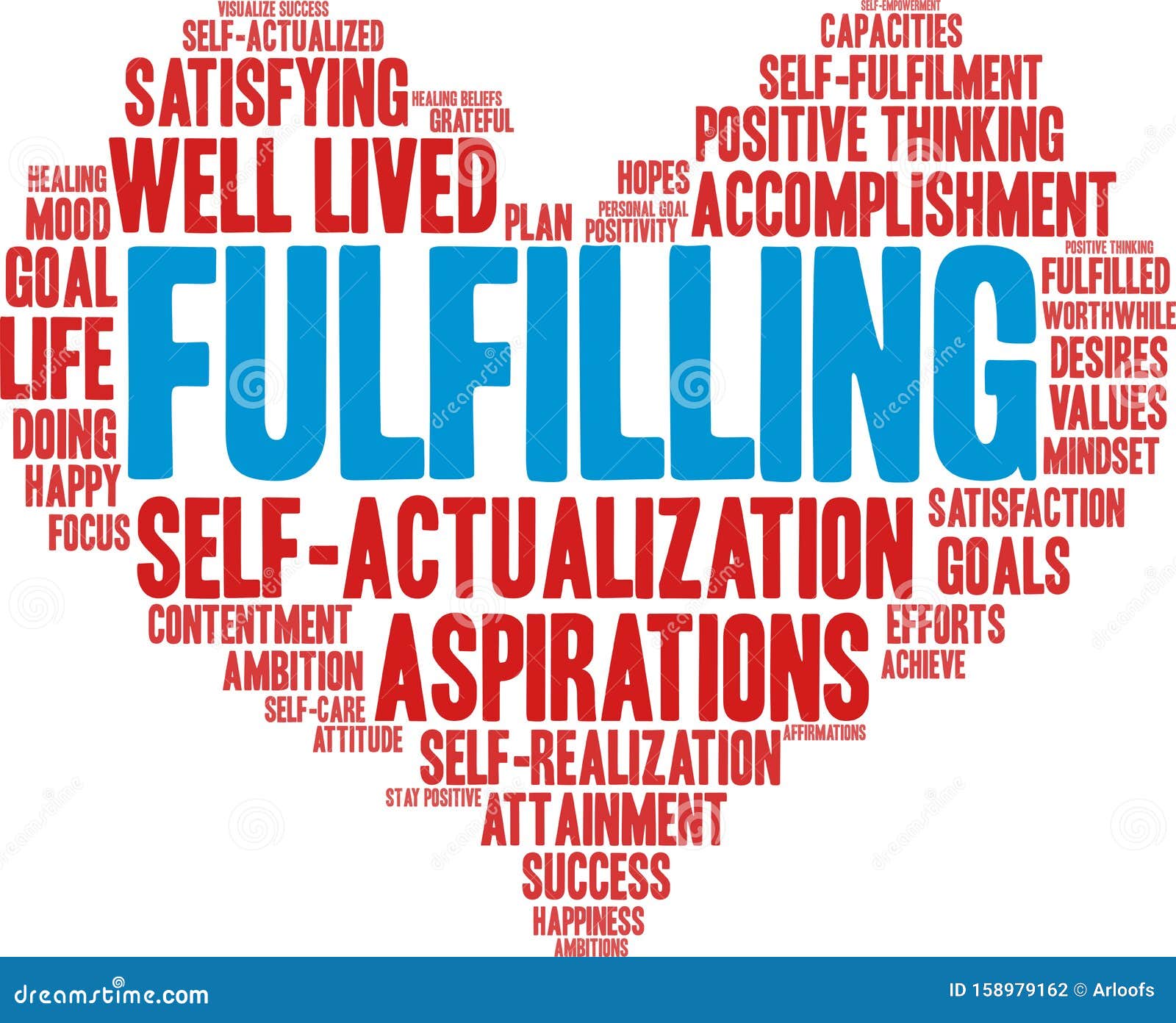 Fulfilling Word Cloud Vector Illustration | CartoonDealer.com #158979154