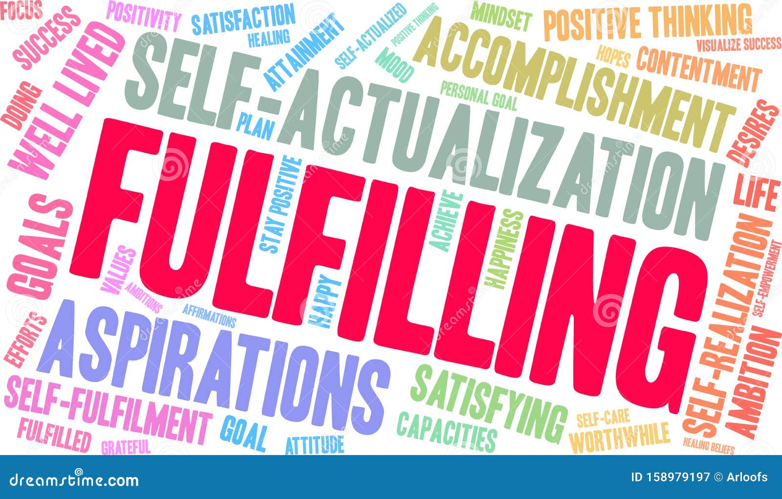 Fulfilling Word Cloud stock vector. Illustration of capacities - 158979197