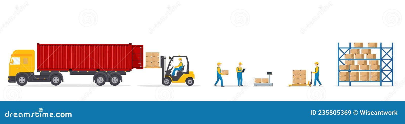 Fulfilment of Order on Warehouse. Loading of Boxes with Goods To Truck ...