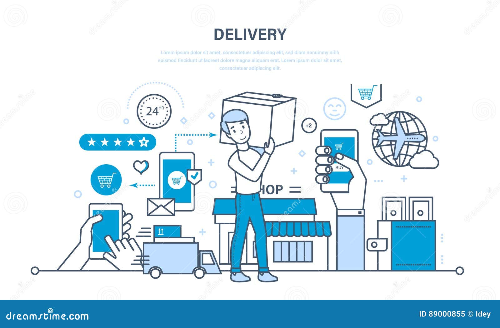 Full Cycle of Ordering, Purchase of Goods, Delivery, Transportation ...
