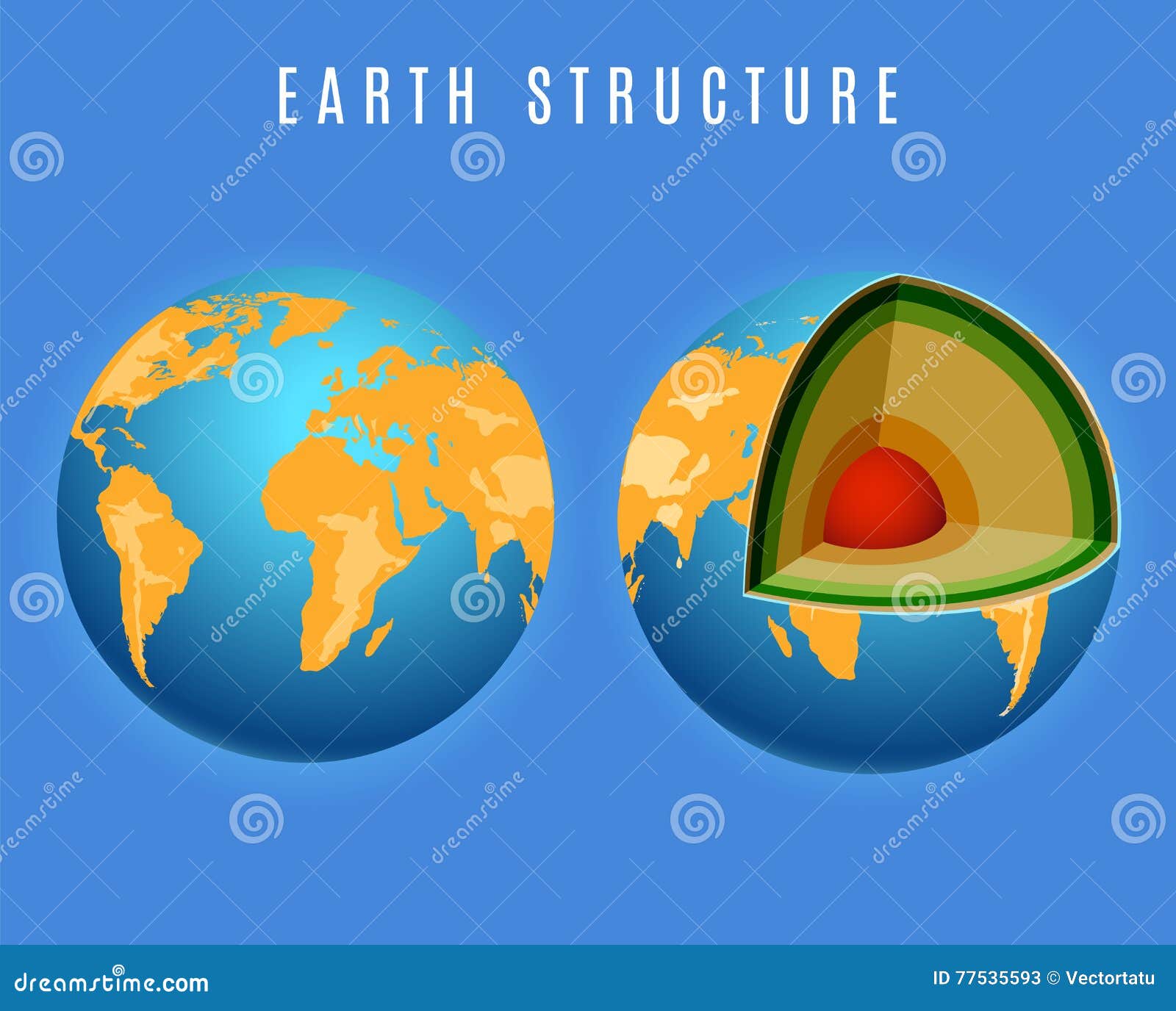Full Earth And Structure Cartoon Vector | CartoonDealer.com #77535593