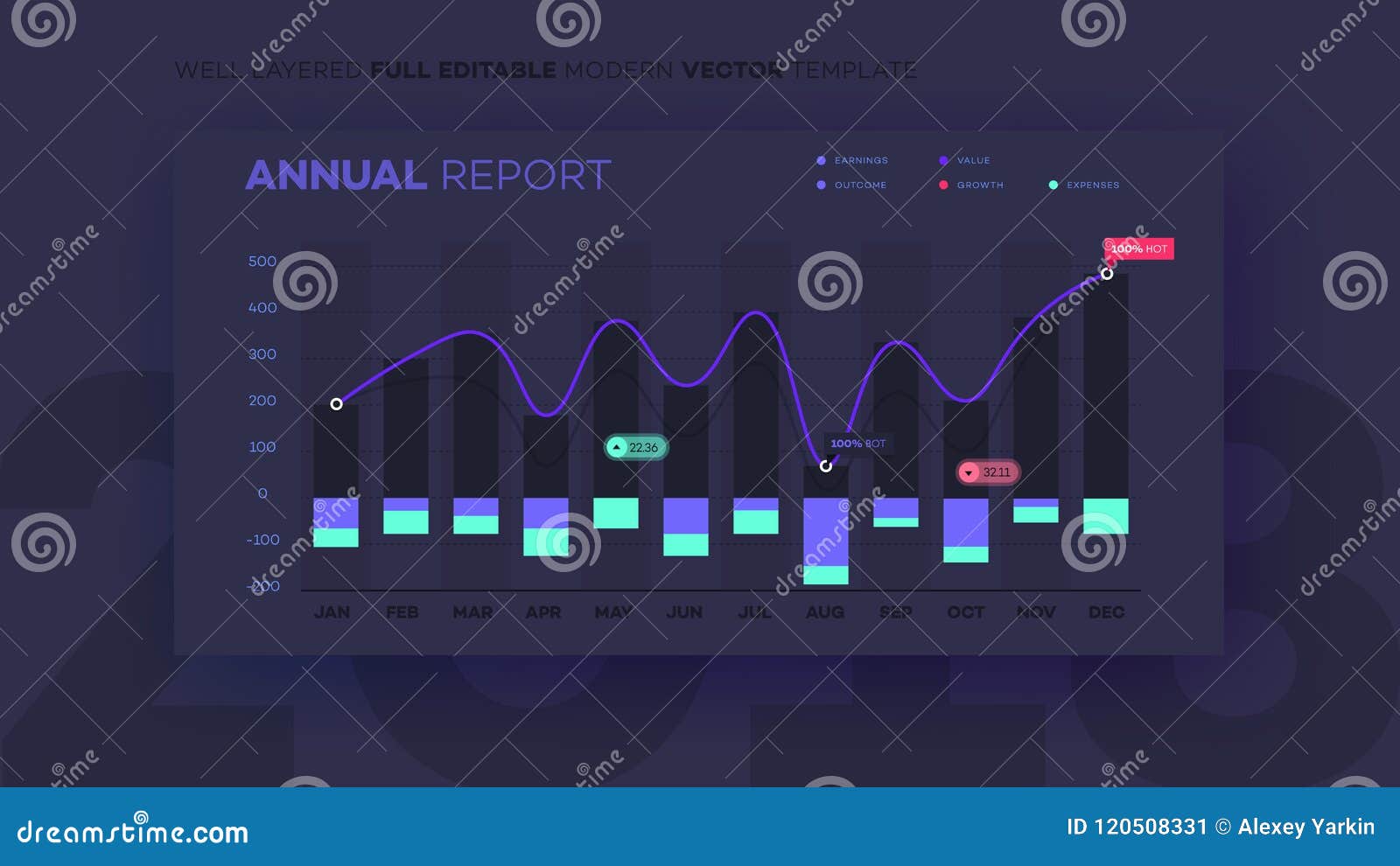 Full Editable Infographic Chart. Stock Vector - Illustration of ...