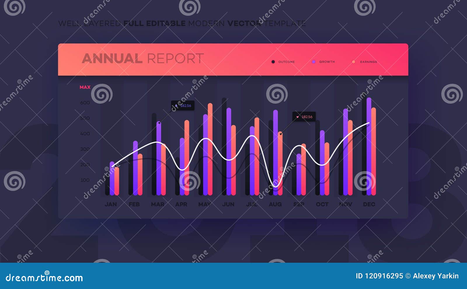 Full Editable Infographic Chart. Stock Vector - Illustration of trend ...