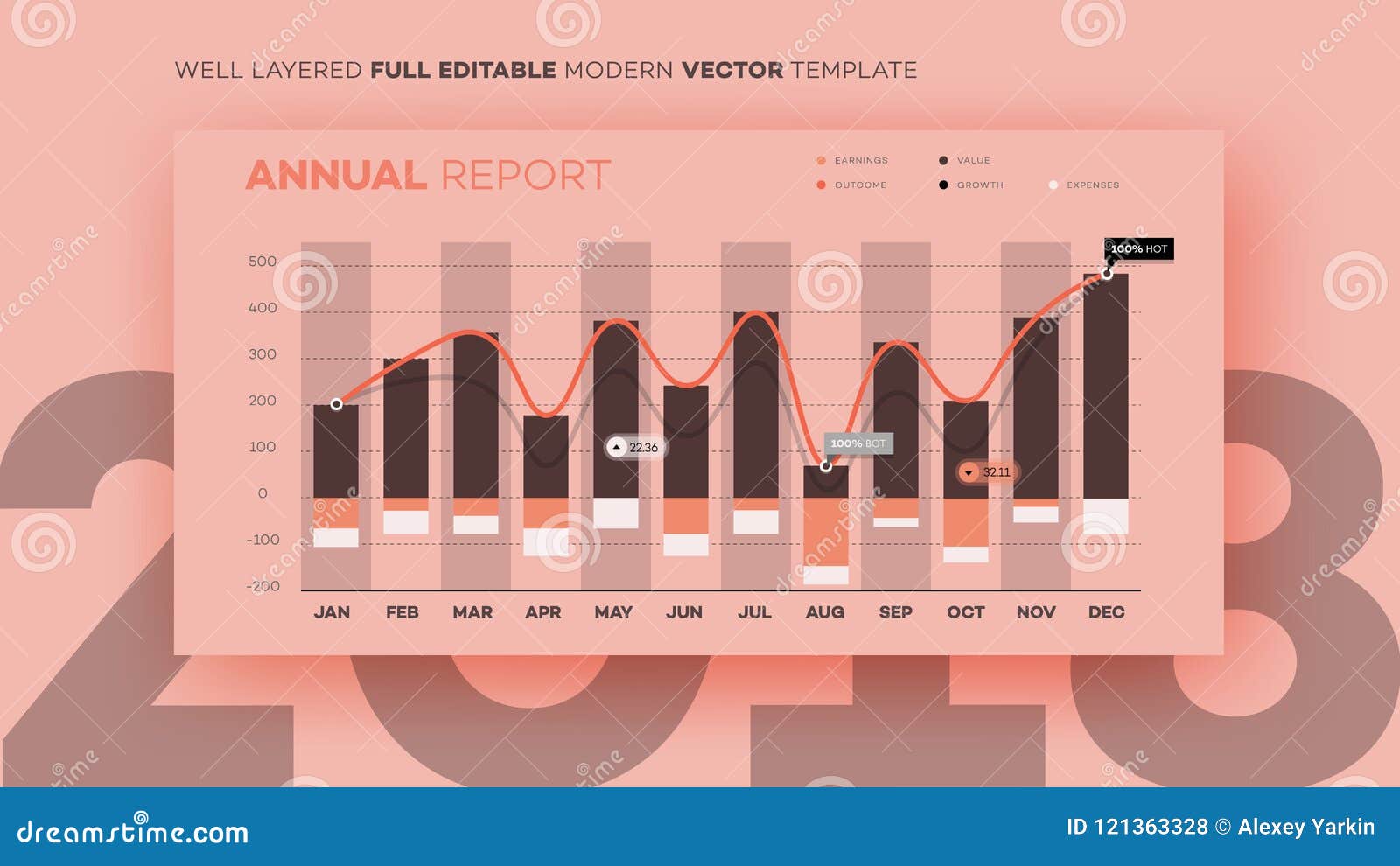 Editable Dna Infographic Design Isolated On White Background Vector ...