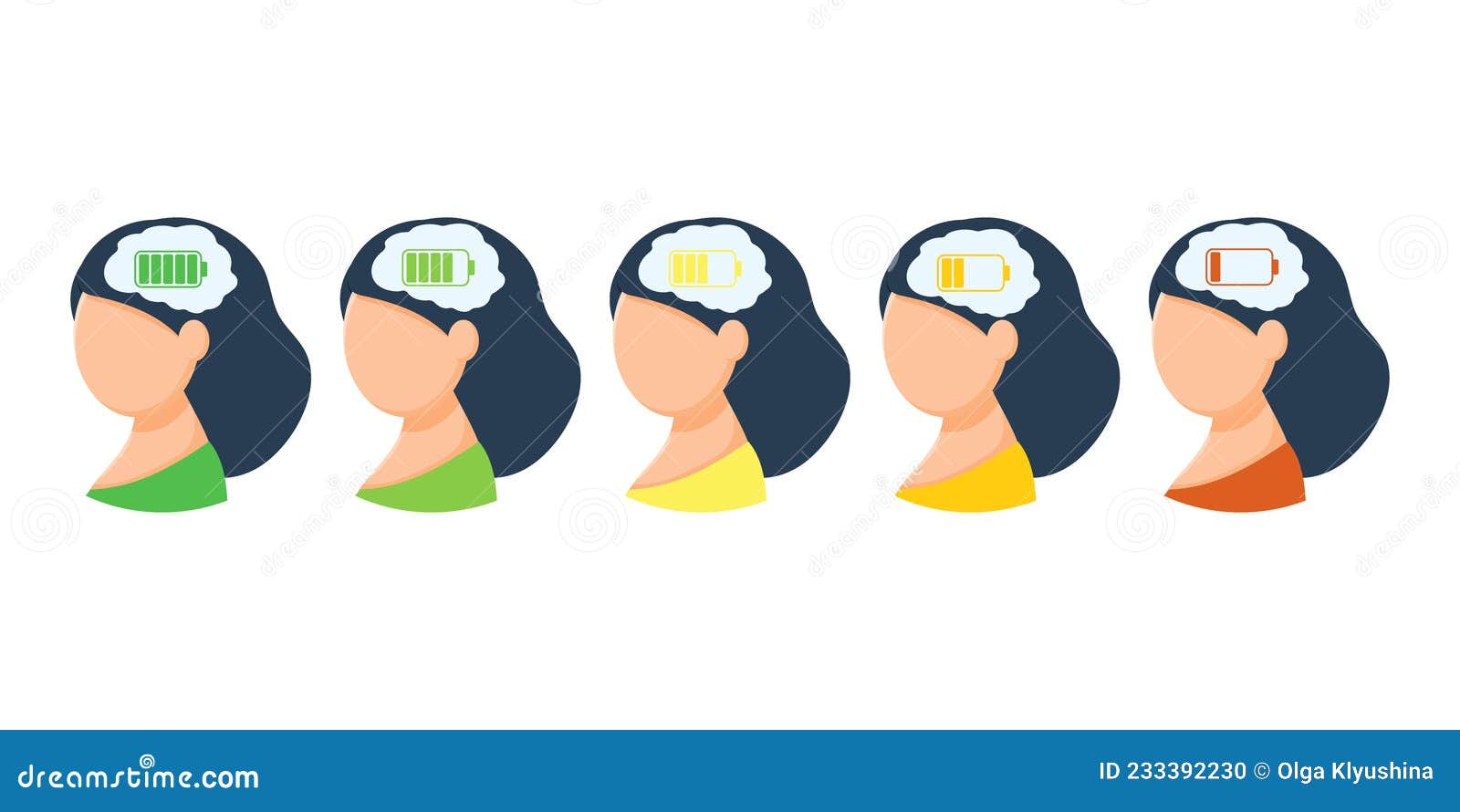 Full, Half Full and Empty Battery in a Human Head. Symbol for Mental ...