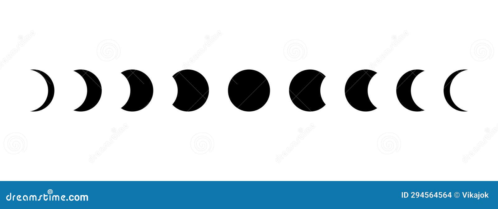 Full Moon Eclipse Concept Illustration. Set of Moon Phases or Stages ...