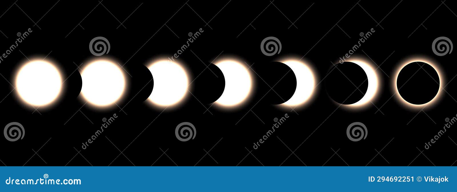 Full Moon Eclipse Concept Illustration. Set of Moon Phases or Stages ...