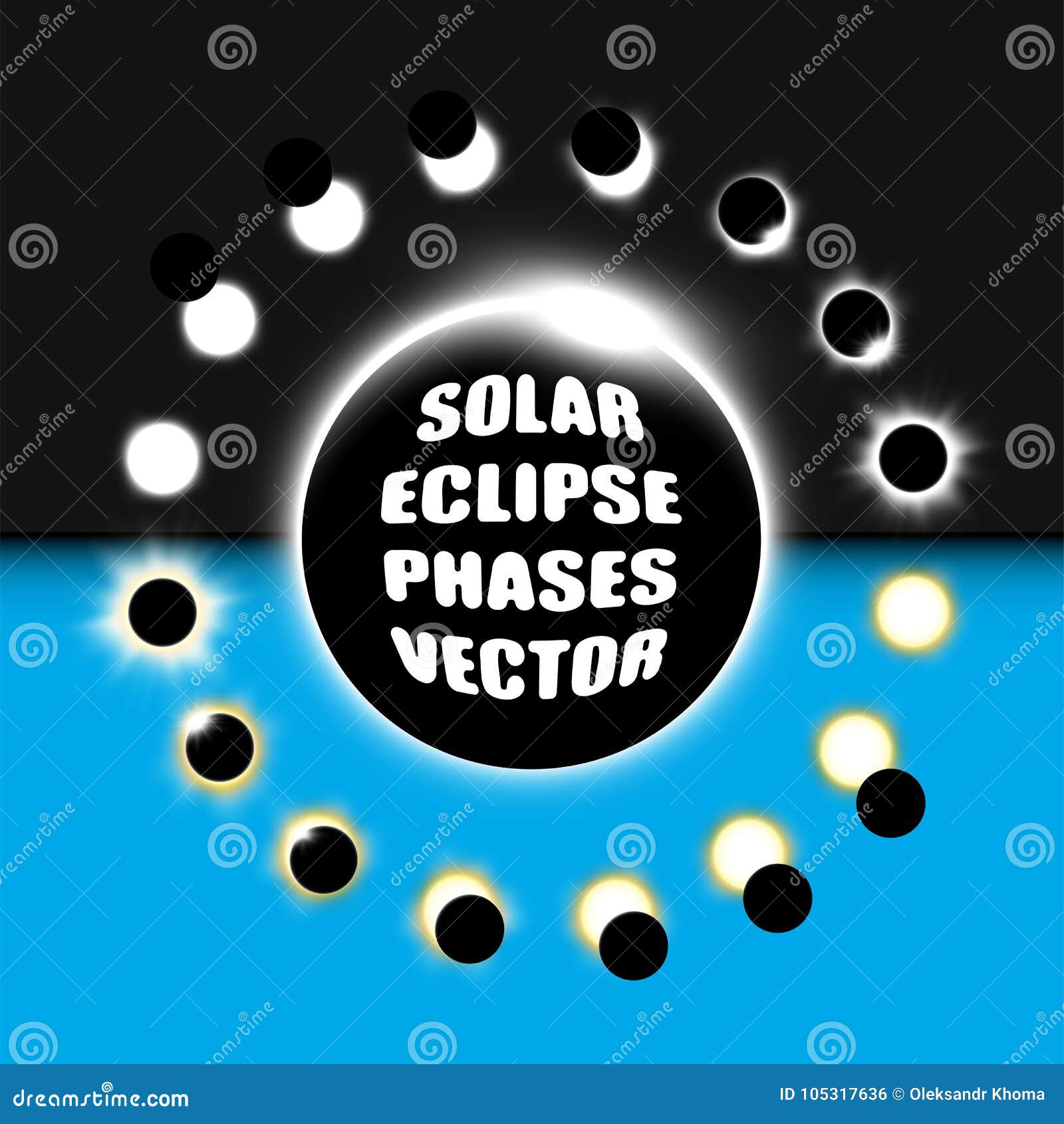 Full and Partial Solar Eclipse Vector Design Elements Set. Stock Vector ...